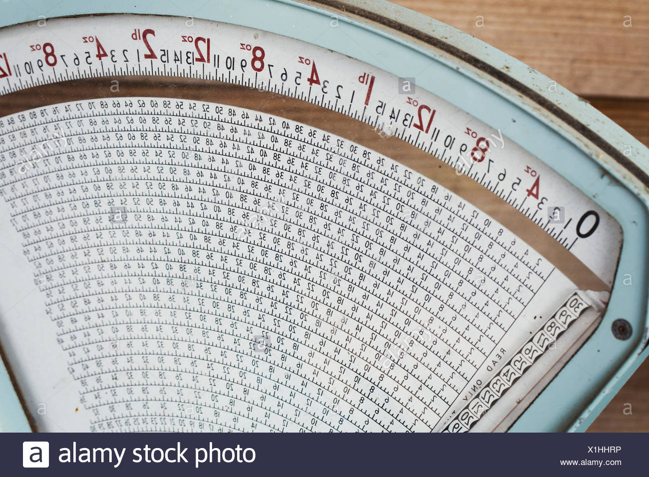 Old Fashioned Weighing Scales High Resolution Stock Photography and ...