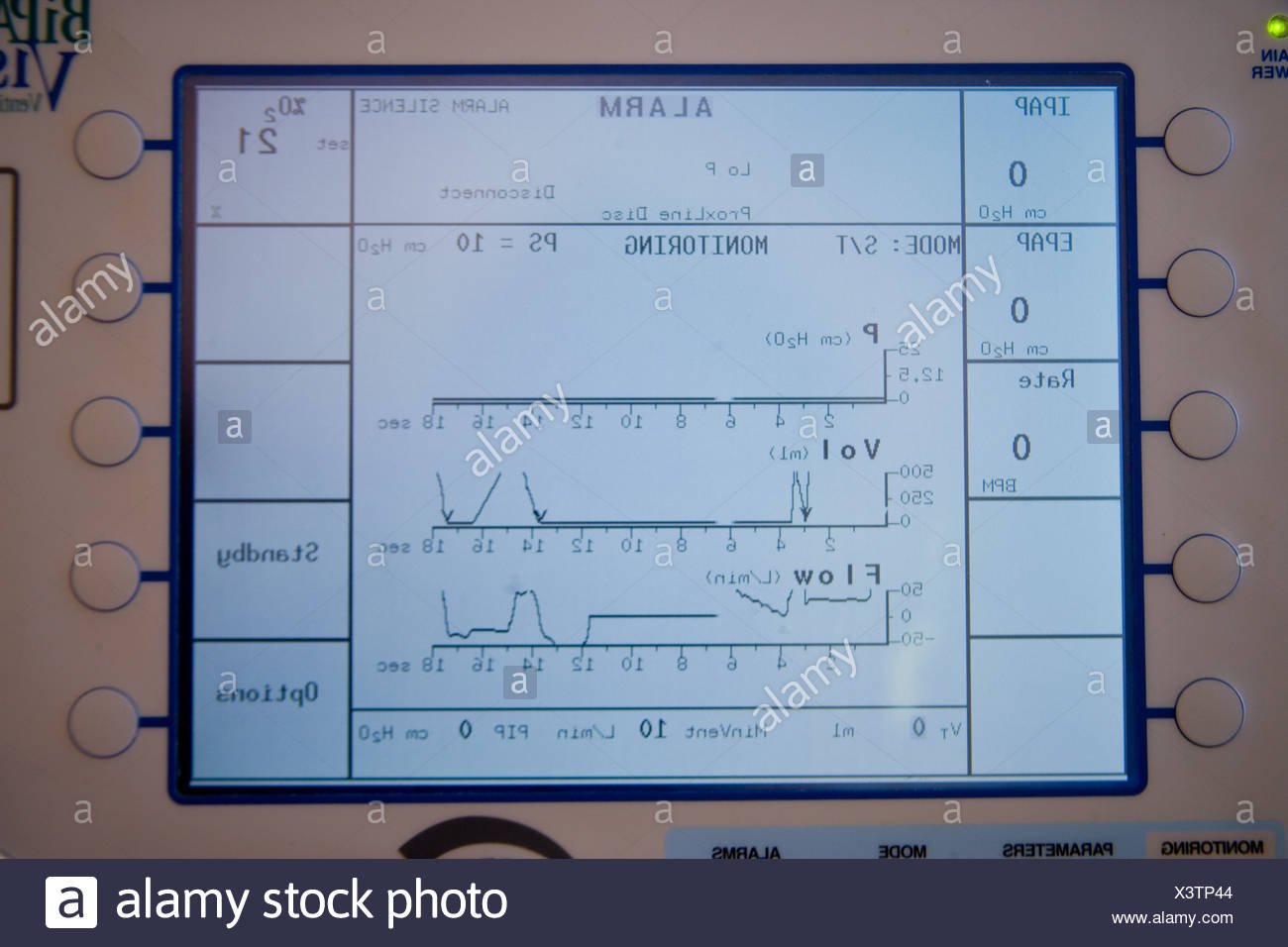 Bipap High Resolution Stock Photography and Images - Alamy