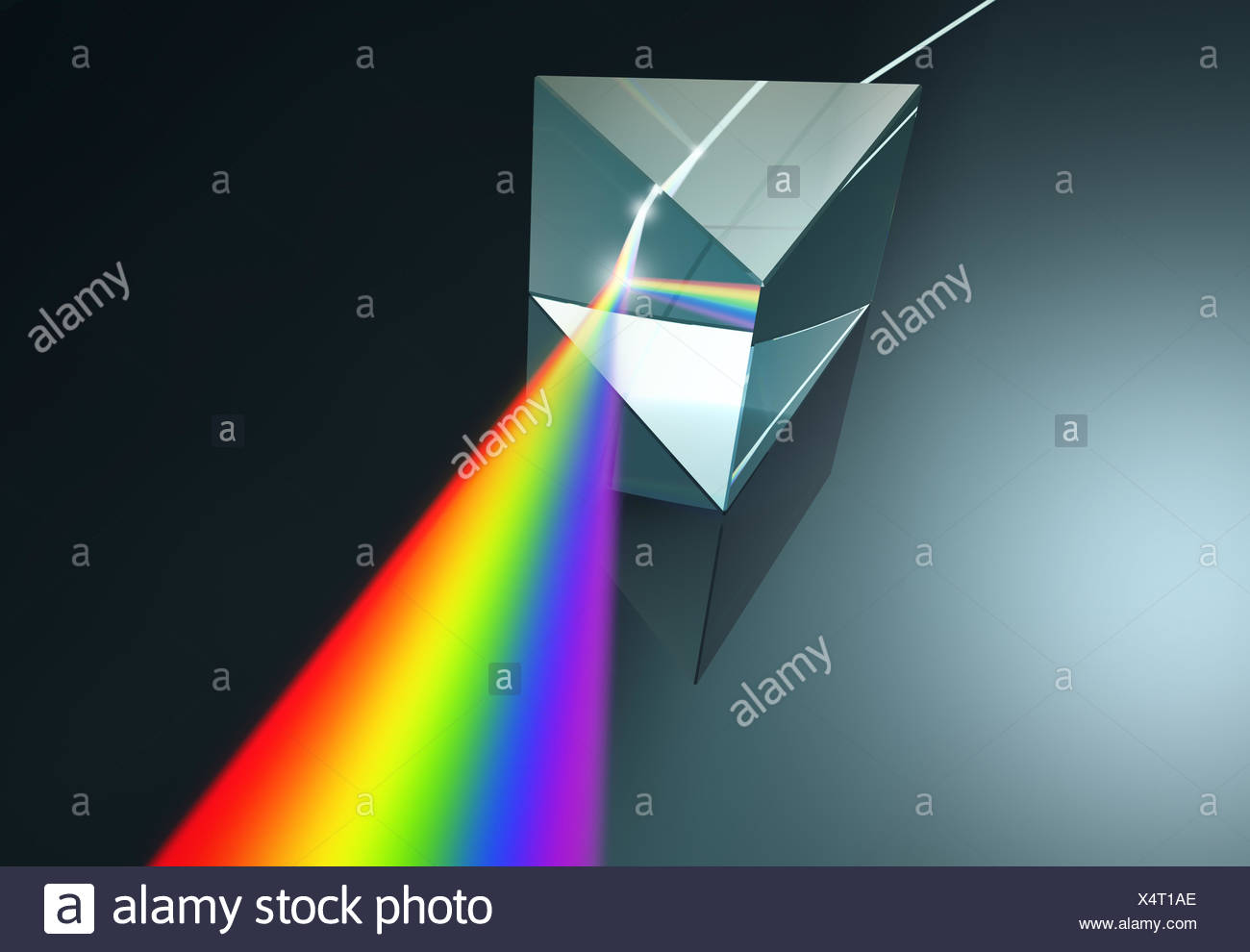 Prism Light Spectrum High Resolution Stock Photography and Images - Alamy