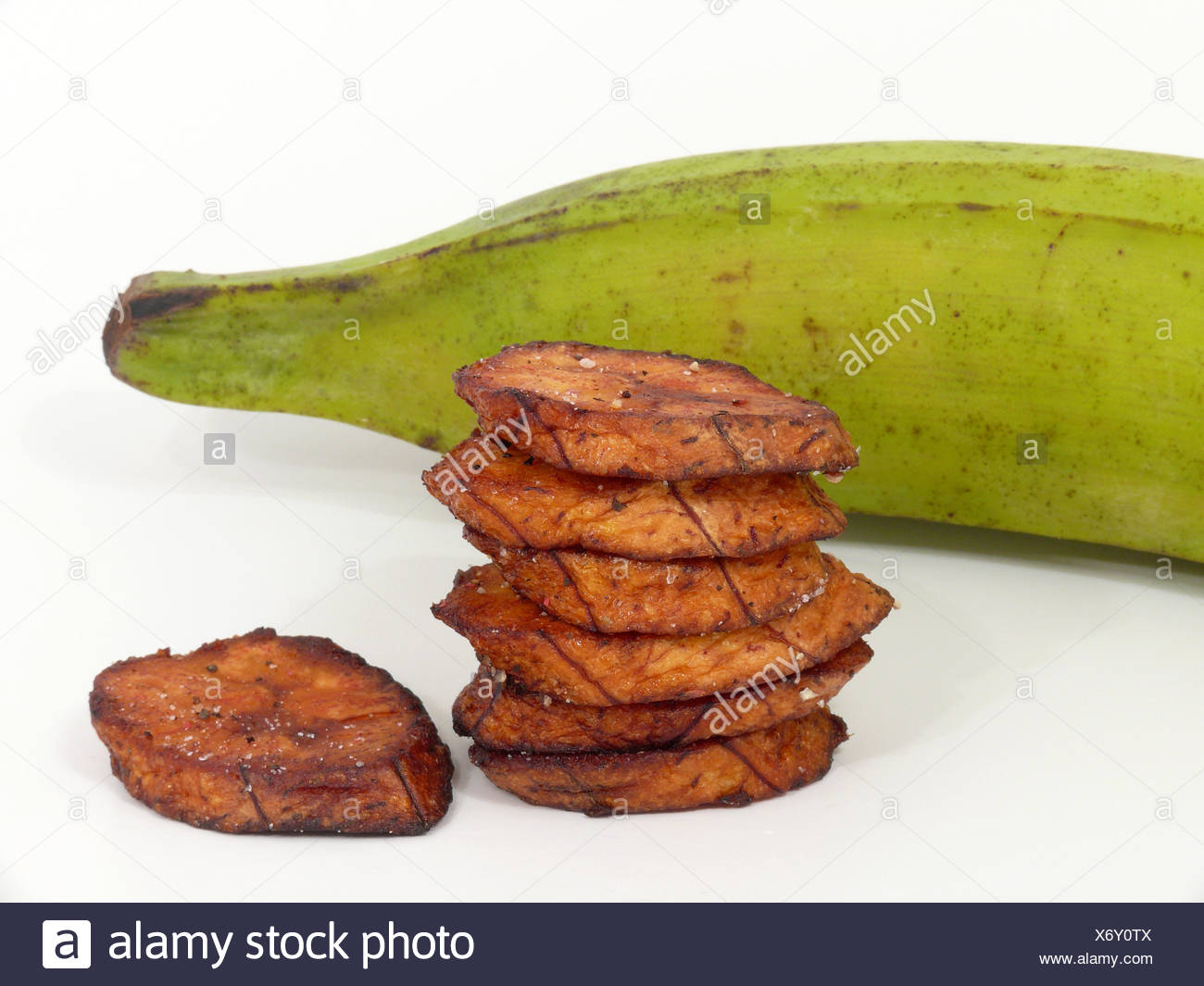 Plantan Stock Photos & Plantan Stock Images - Alamy