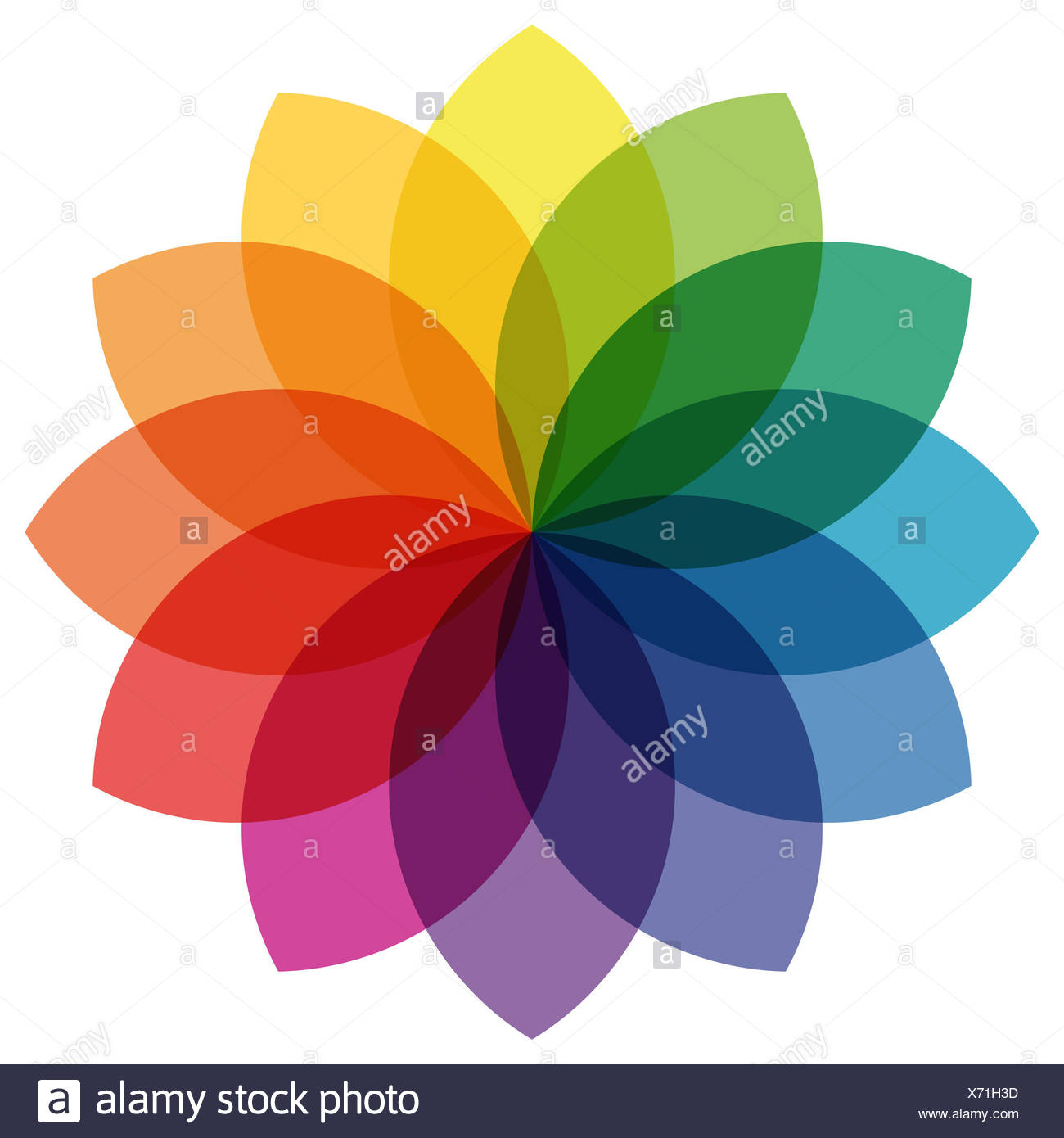 Gradations High Resolution Stock Photography and Images - Alamy