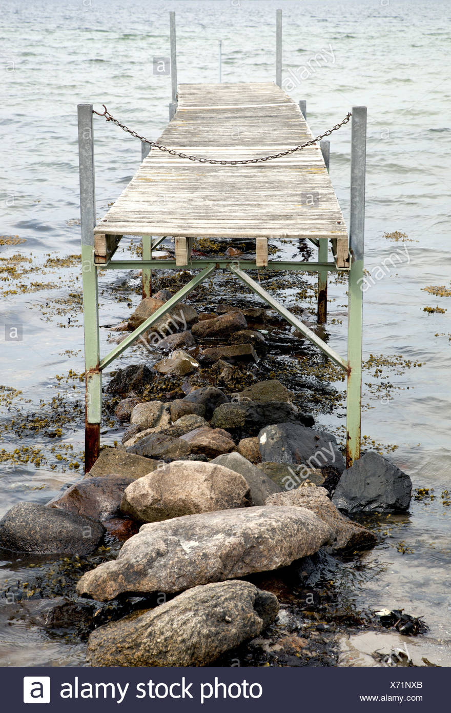 Baltic Chain Stock Photos & Baltic Chain Stock Images - Alamy