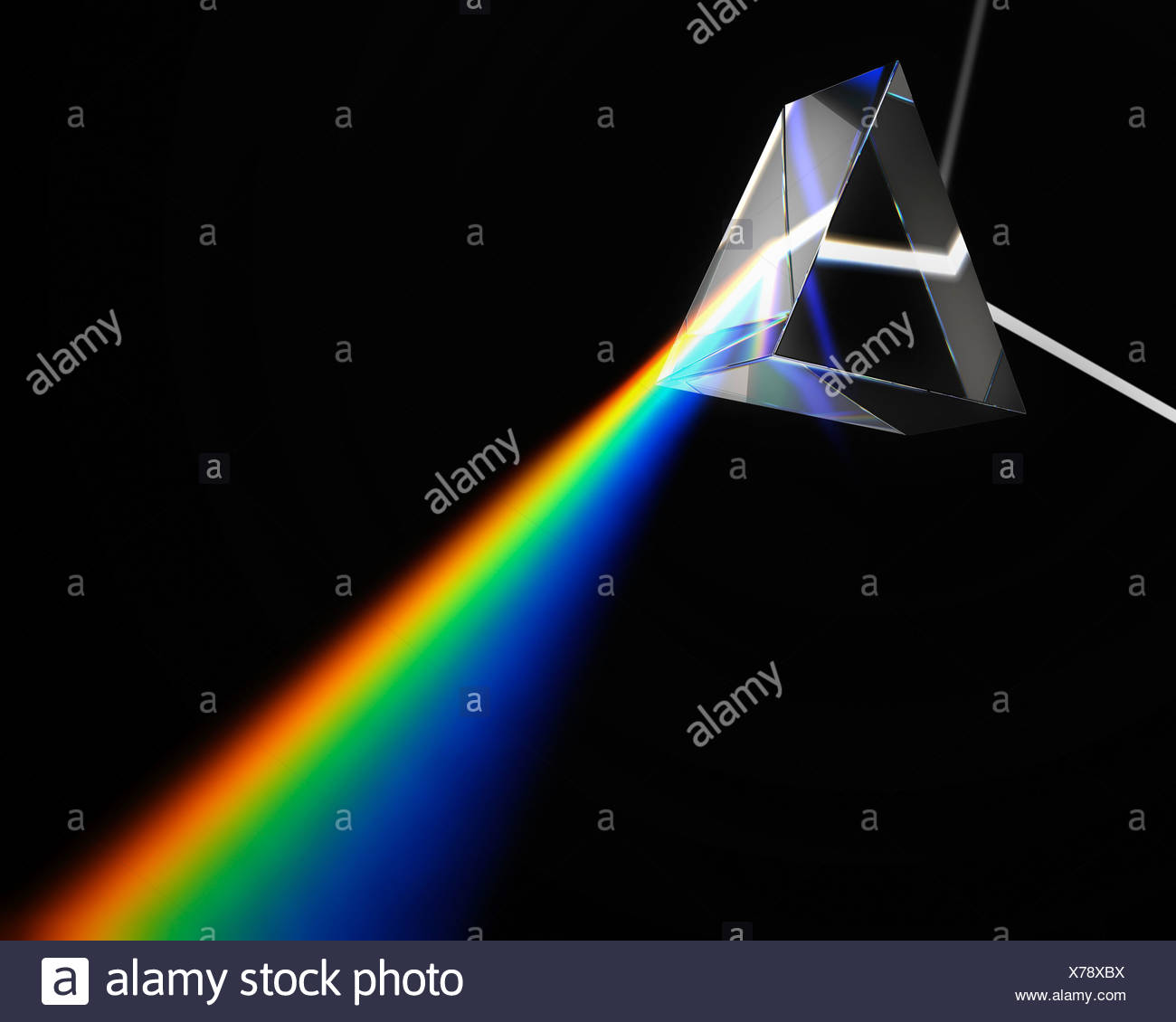 Dispersion Prism High Resolution Stock Photography and Images - Alamy