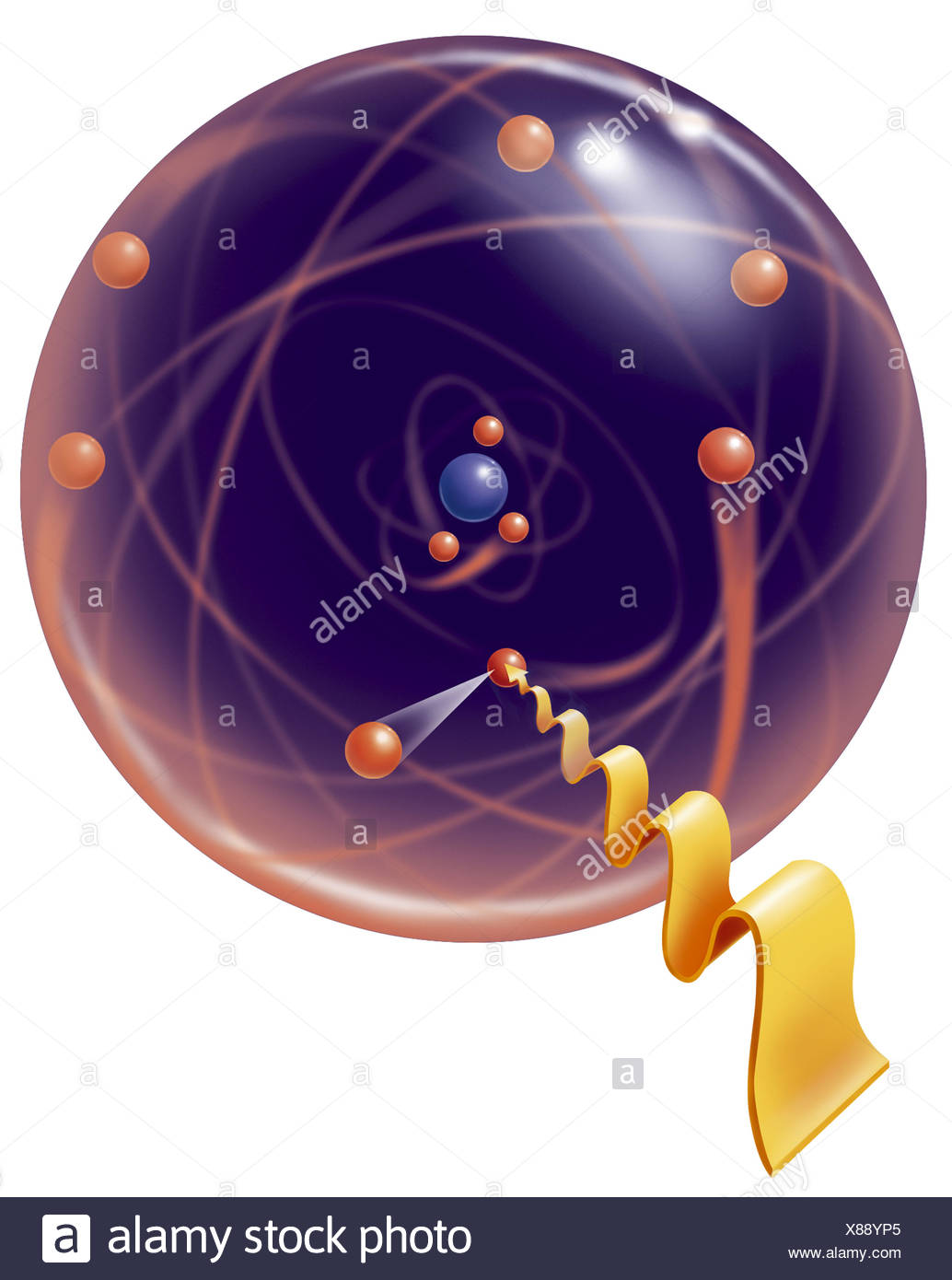 Bohr Atom Model High Resolution Stock Photography and Images - Alamy