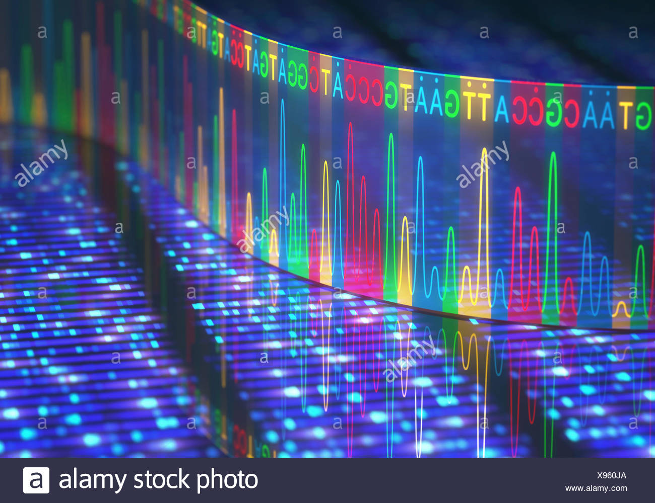 Dna Sequencing High Resolution Stock Photography and Images - Alamy