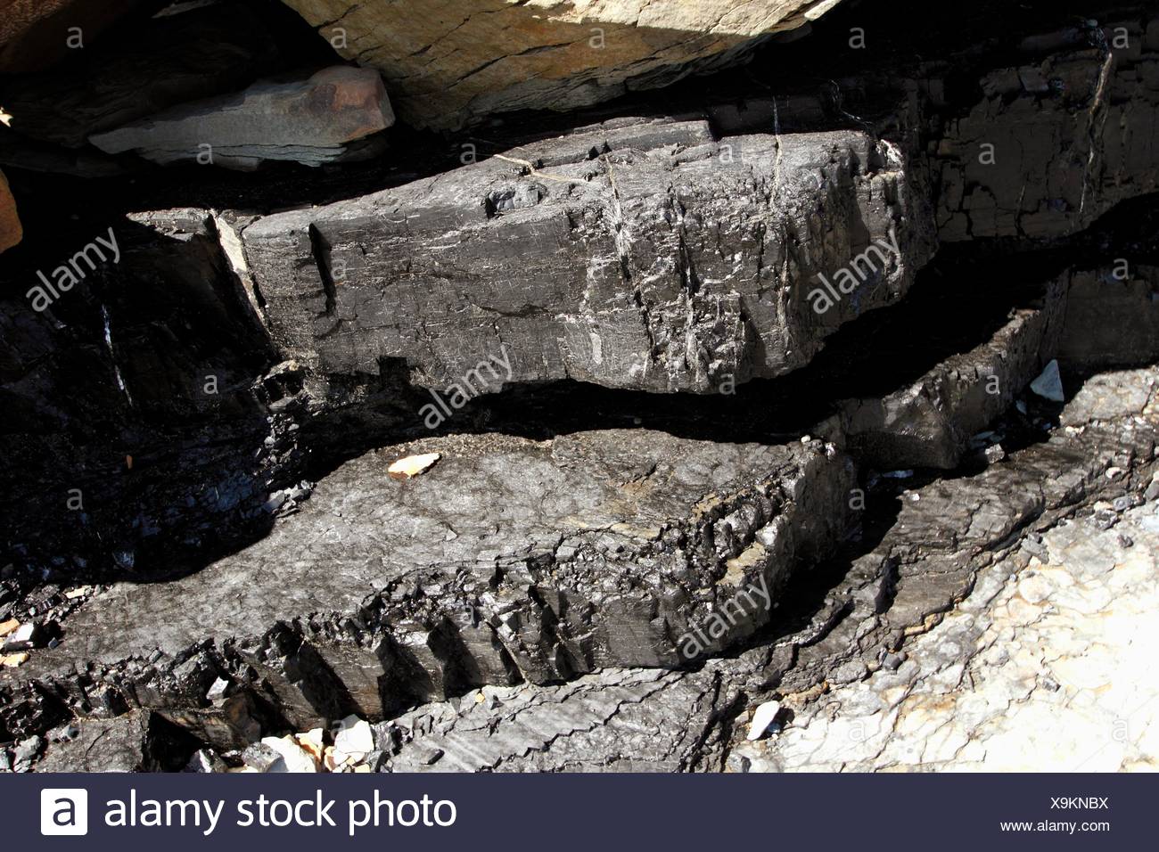 Mining Layers High Resolution Stock Photography and Images - Alamy
