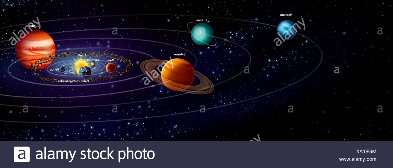 Planets Of The Solar System High Resolution Stock Photography and ...