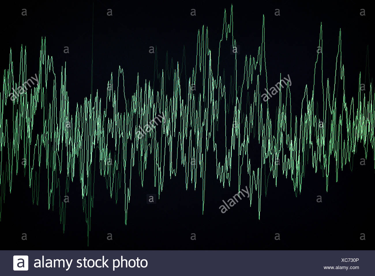 Oscilloscope Stock Photos & Oscilloscope Stock Images - Alamy