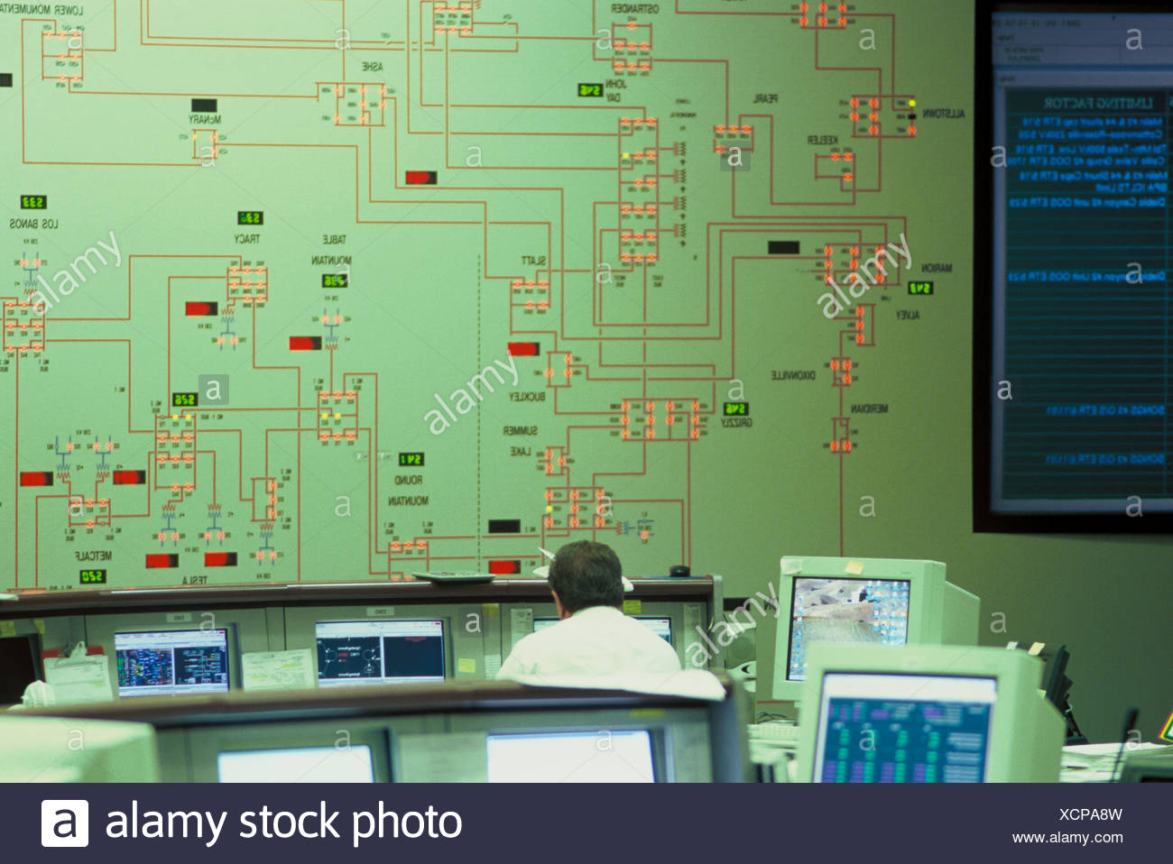 Power Grid Control Room High Resolution Stock Photography and Images ...