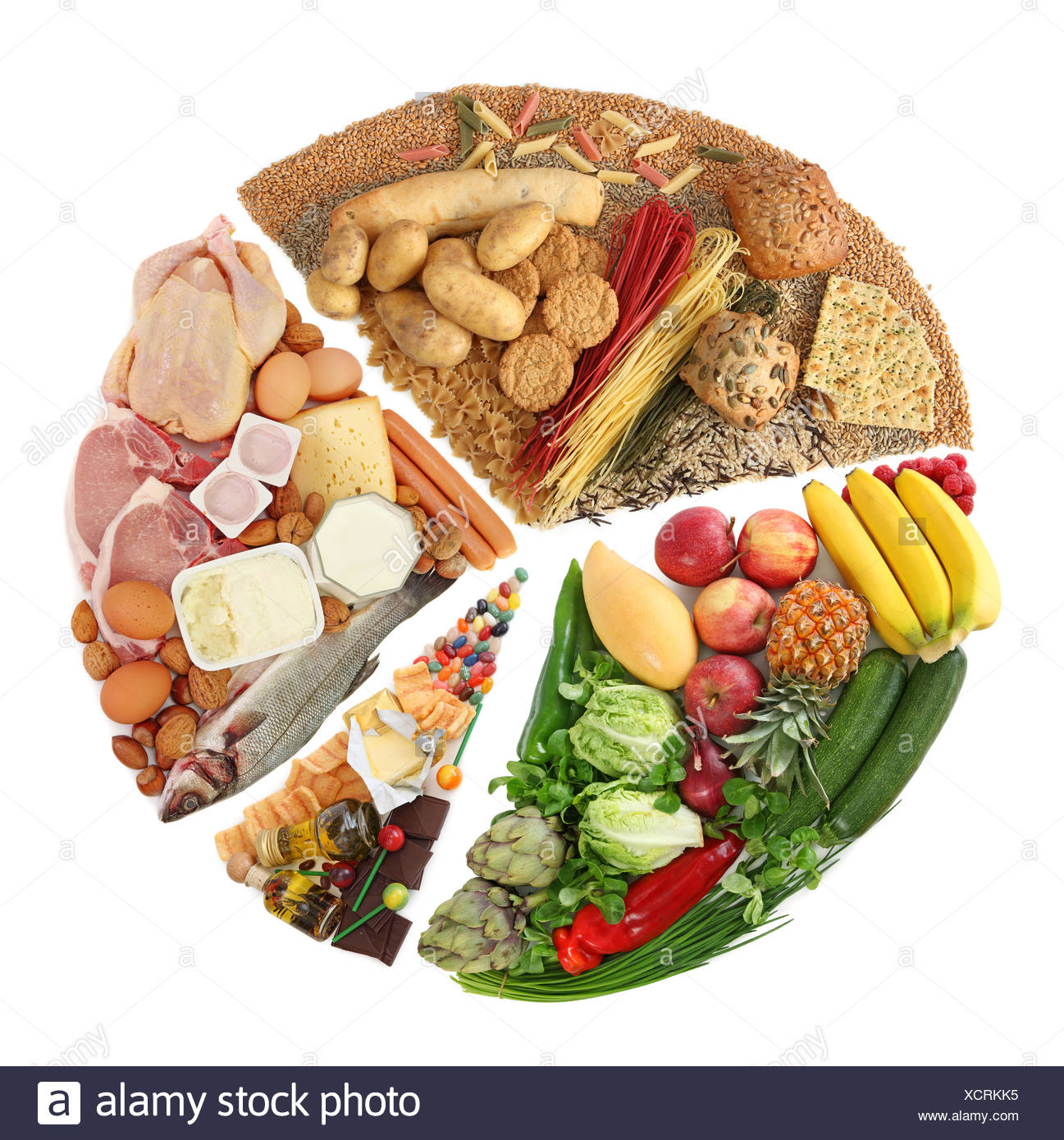 Nutritional Food Groups High Resolution Stock Photography and Images ...