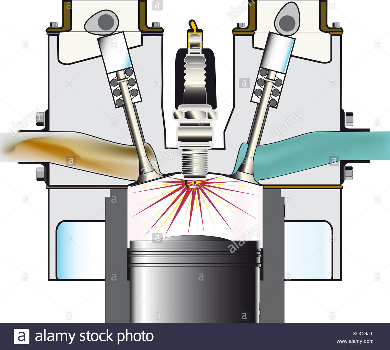 Four Stroke Engine High Resolution Stock Photography and Images - Alamy