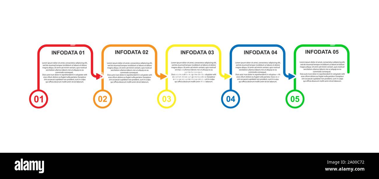 Infografiken. Business Process mit 5 Phasen der Entwicklung, Bildung ...
