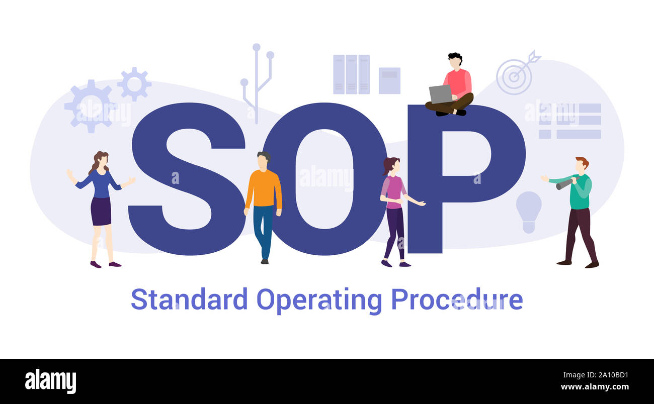 Sop standard operating procedure Konzept mit großen Word oder Text und Team Menschen mit ...