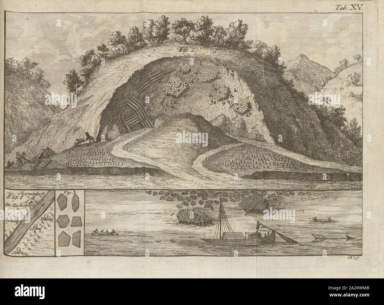 Qui contient unterscheidet beobachtungen mineralogiques -Fotos und ...