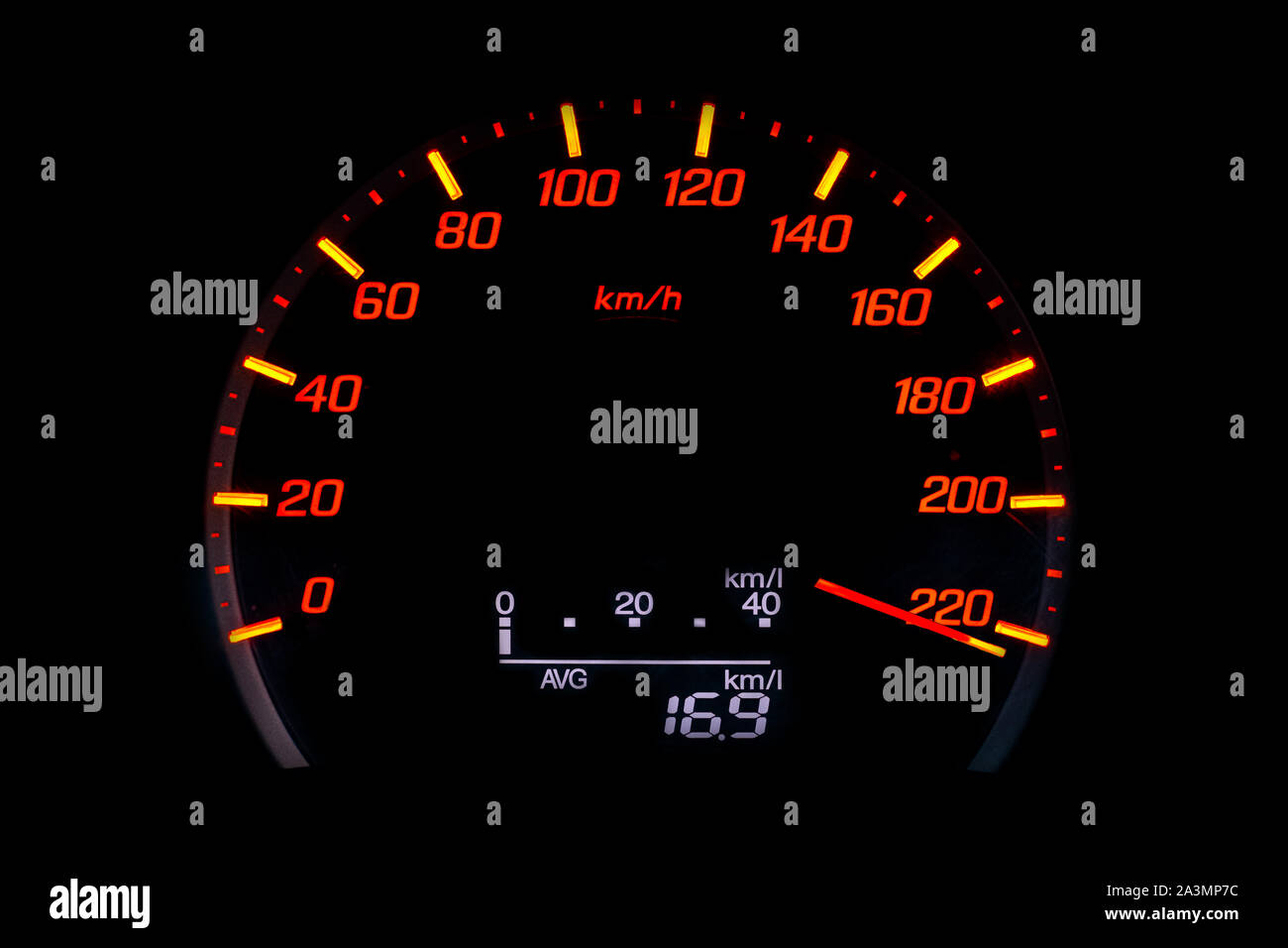 Speedometer Tachometer Stockfotos und -bilder Kaufen - Alamy