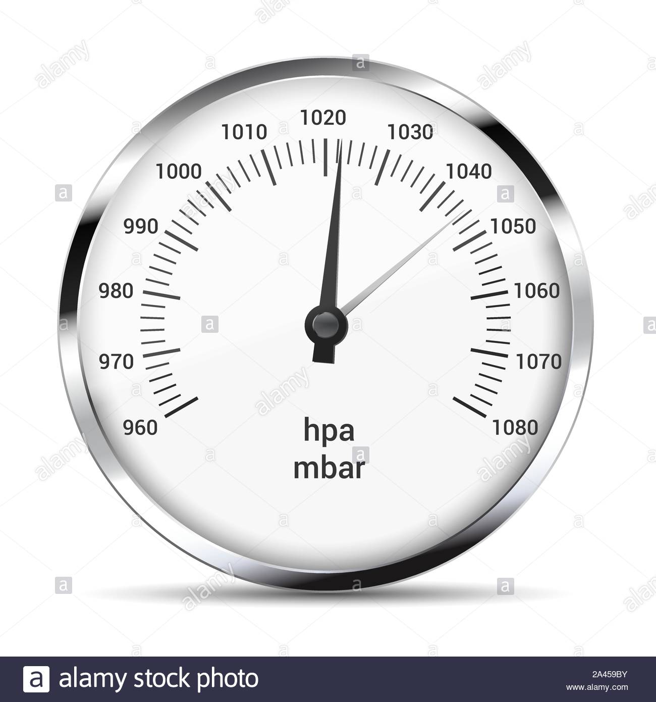 Barometer Illustration Stockfotos & Barometer Illustration Bilder - Alamy