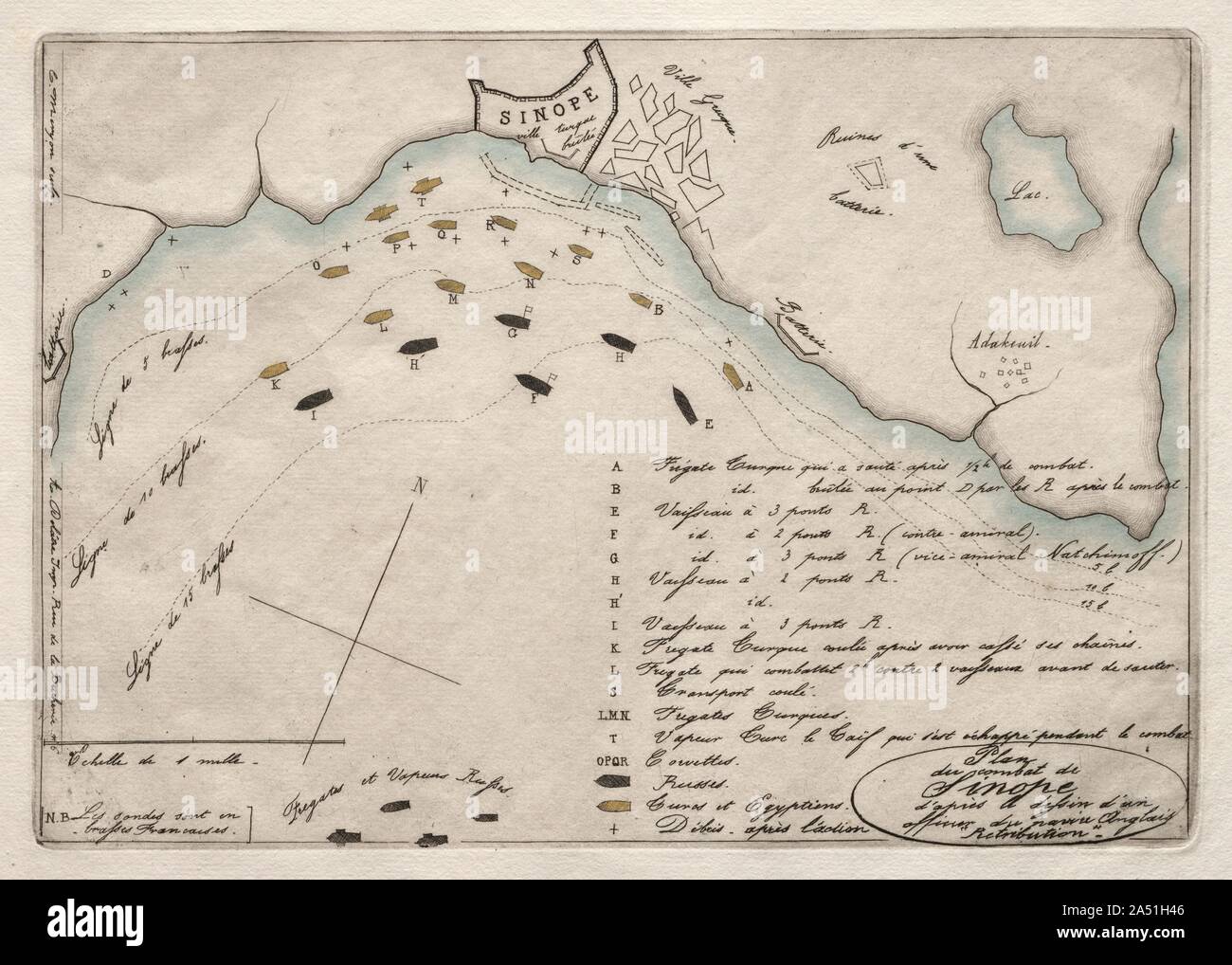 Schlacht Von Sinope Stockfotos und -bilder Kaufen - Alamy