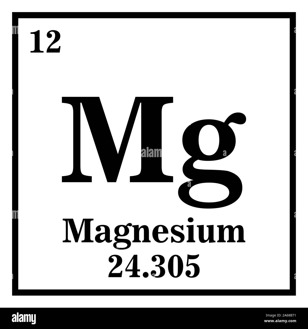 Magnesium Periodensystem der Elemente Vektor-illustration eps 10 Stock ...