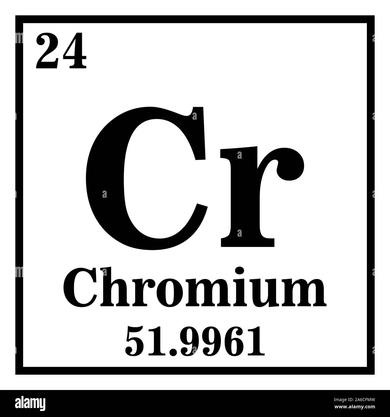Chrom Periodensystem der Elemente Vektor-illustration eps 10 Stock ...