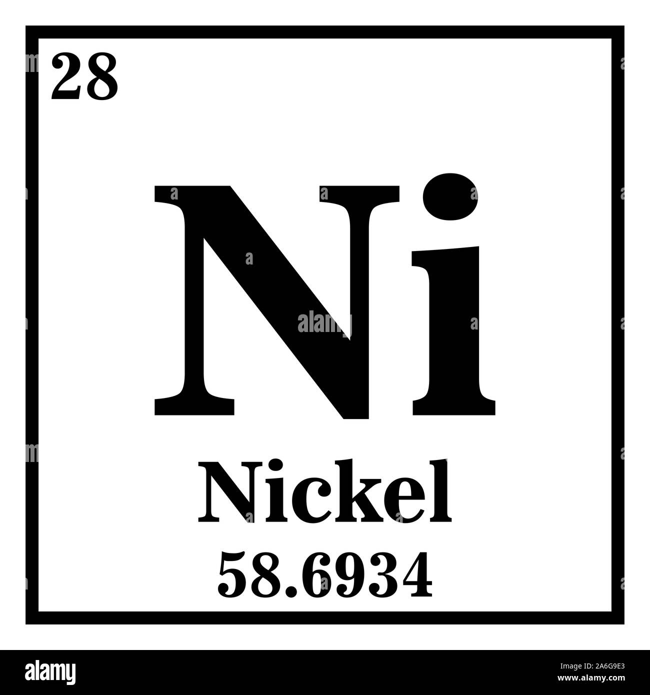 Nickel Periodensystem der Elemente Vektor-illustration eps 10 Stock ...