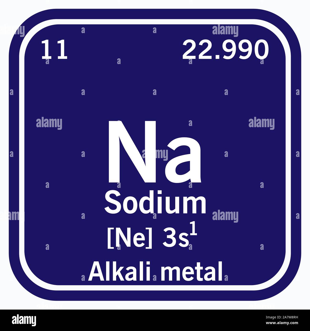 Natrium Periodensystem der Elemente Vektor-illustration eps 10 Stock ...