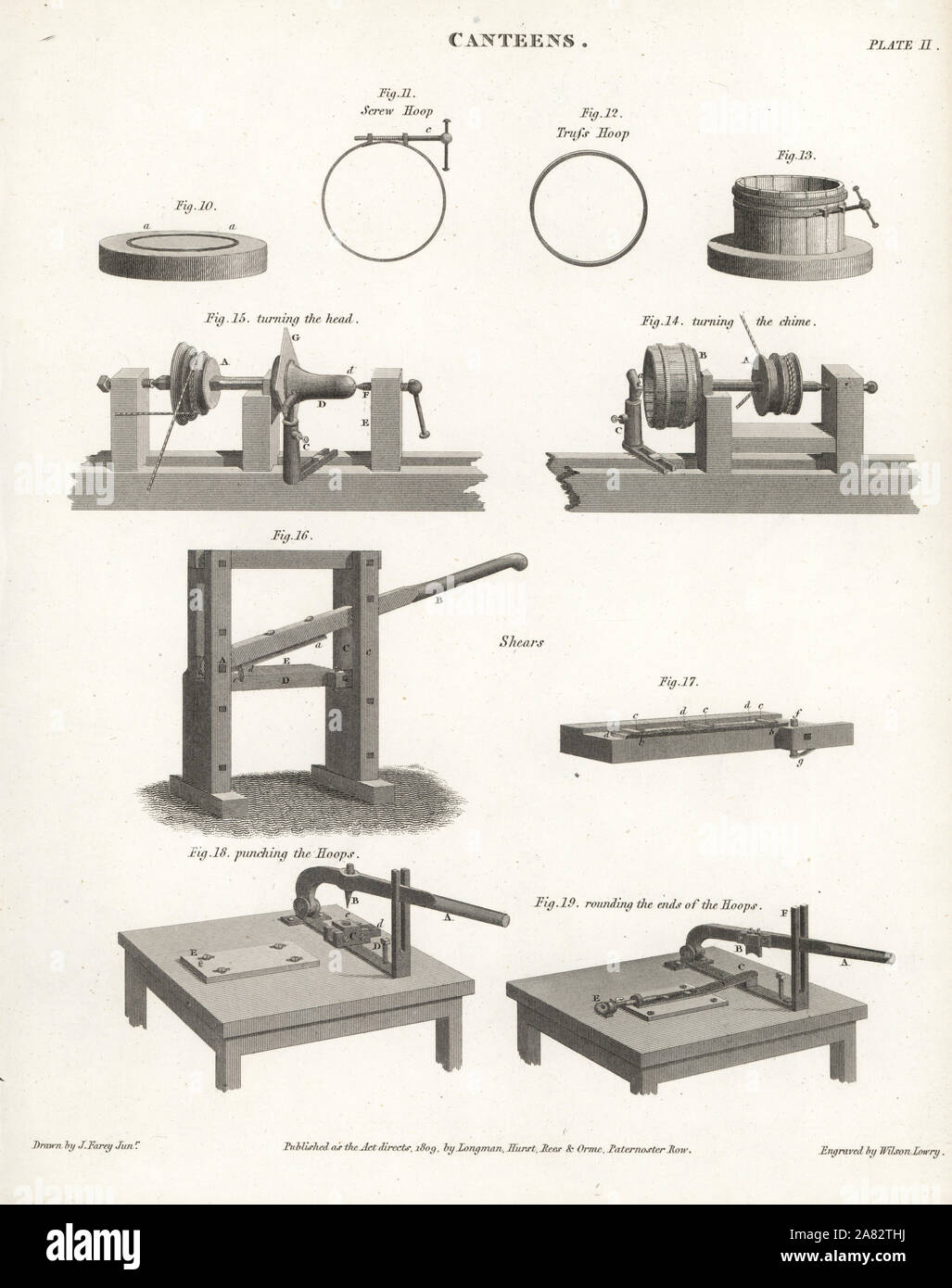 John farey jr -Fotos und -Bildmaterial in hoher Auflösung – Alamy