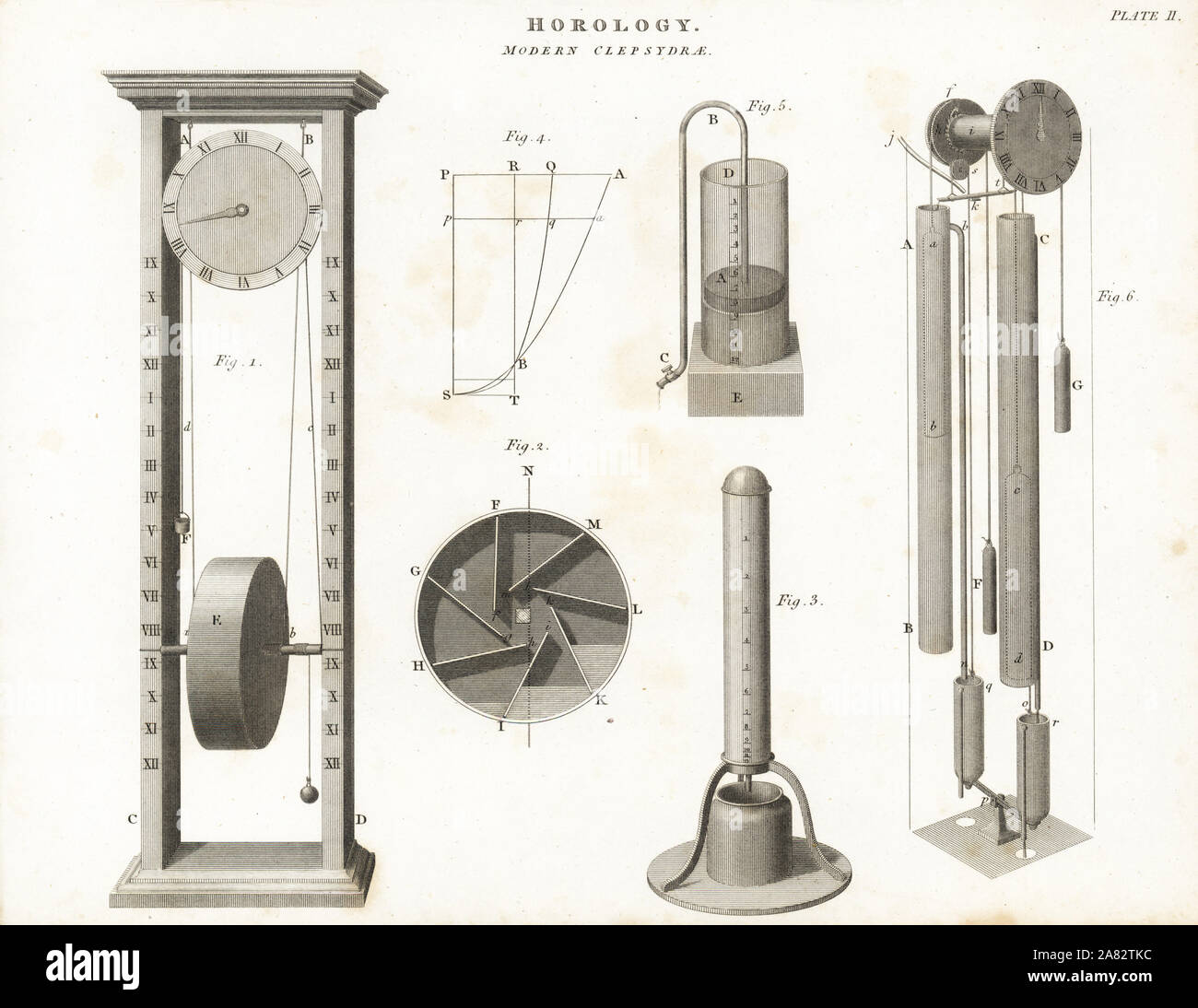 Water clock clepsydra -Fotos und -Bildmaterial in hoher Auflösung – Alamy