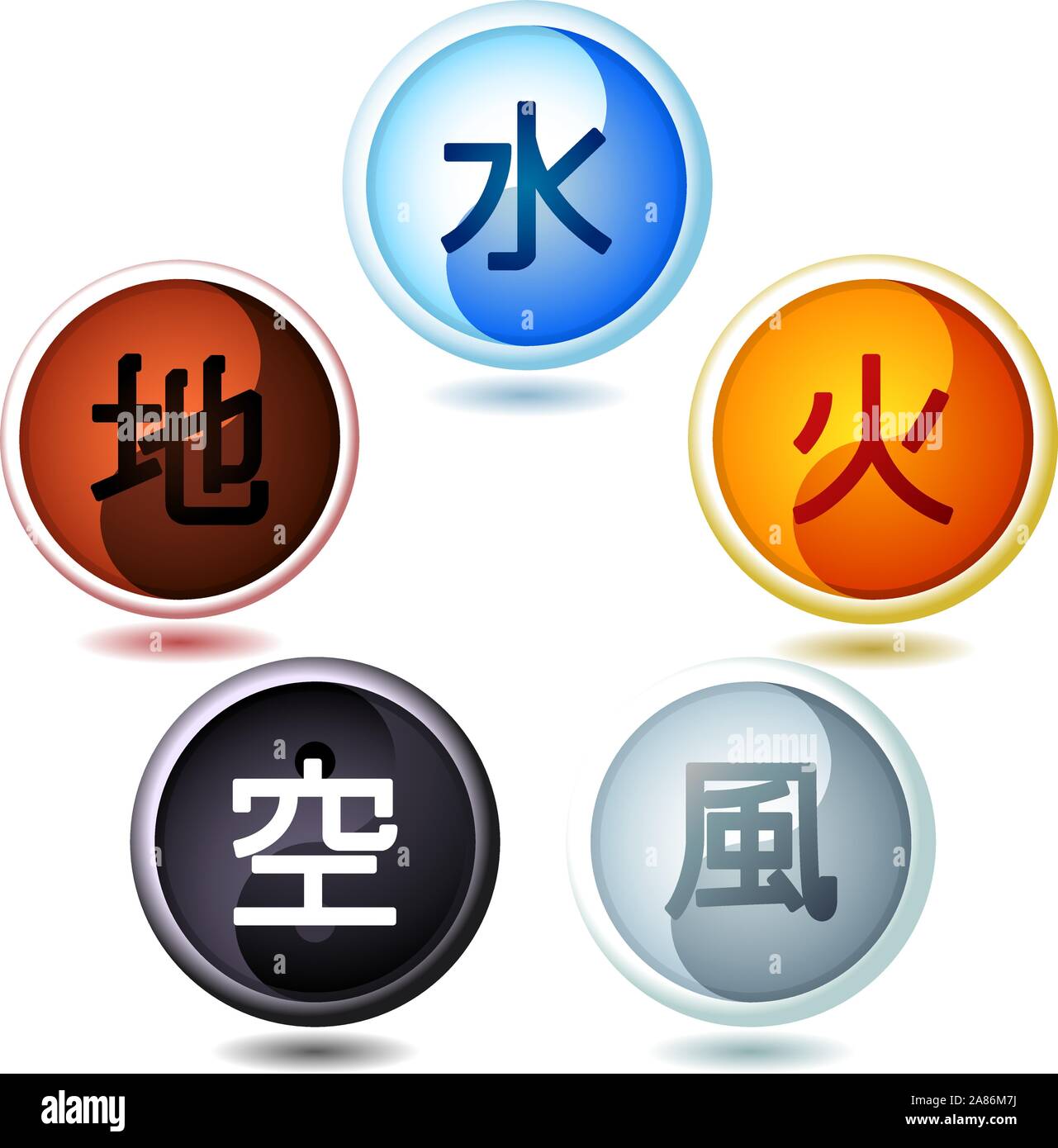 Die fünf chinesischen Elemente, mit Holz, Wasser, Feuer, Metall und ...