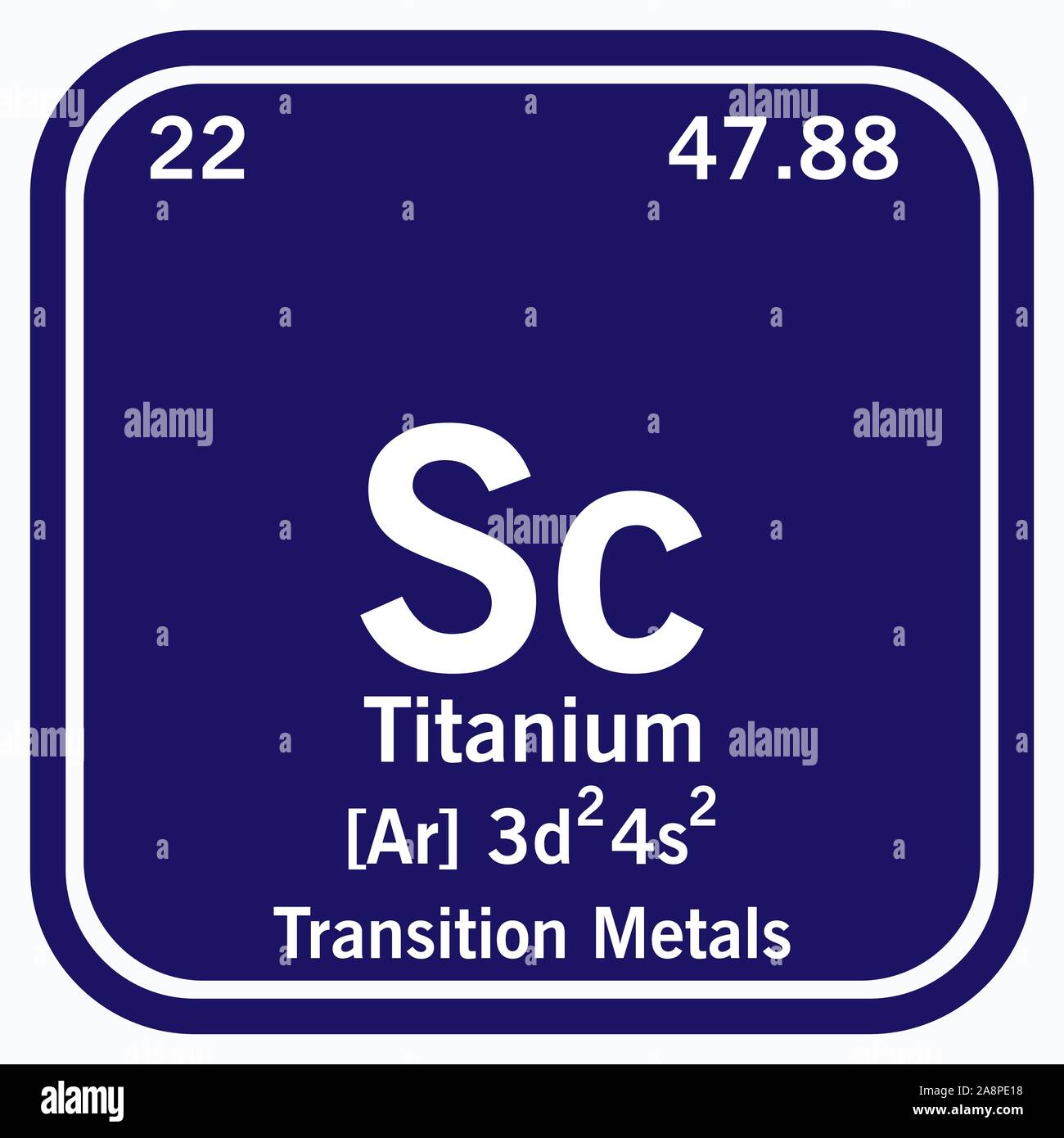 Titan Periodensystem der Elemente Vektor-illustration eps 10 Stock ...