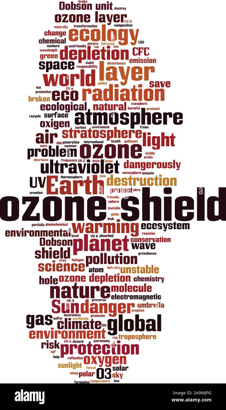 Ozon schild Wort cloud Konzept. Collage aus Worten über Ozon Schild ...