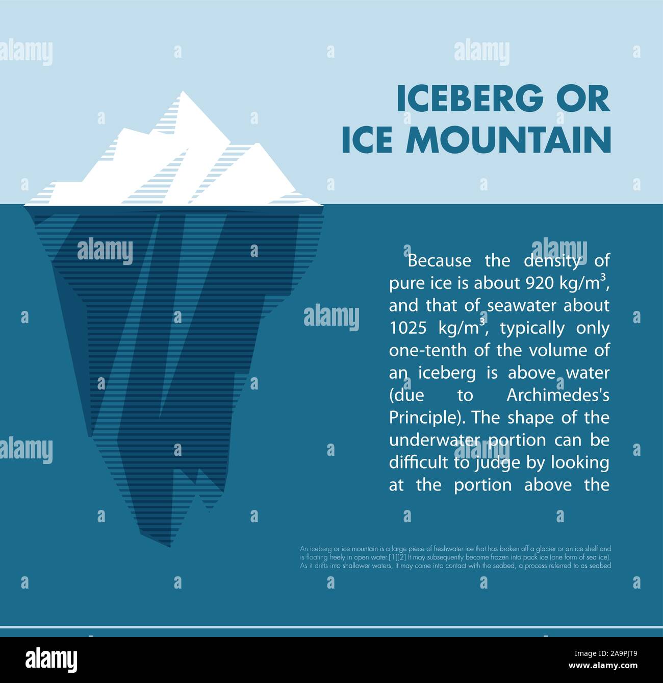 Weiß Vektor tipp Ice Mountain Vector Illustration. Eisberg im ...