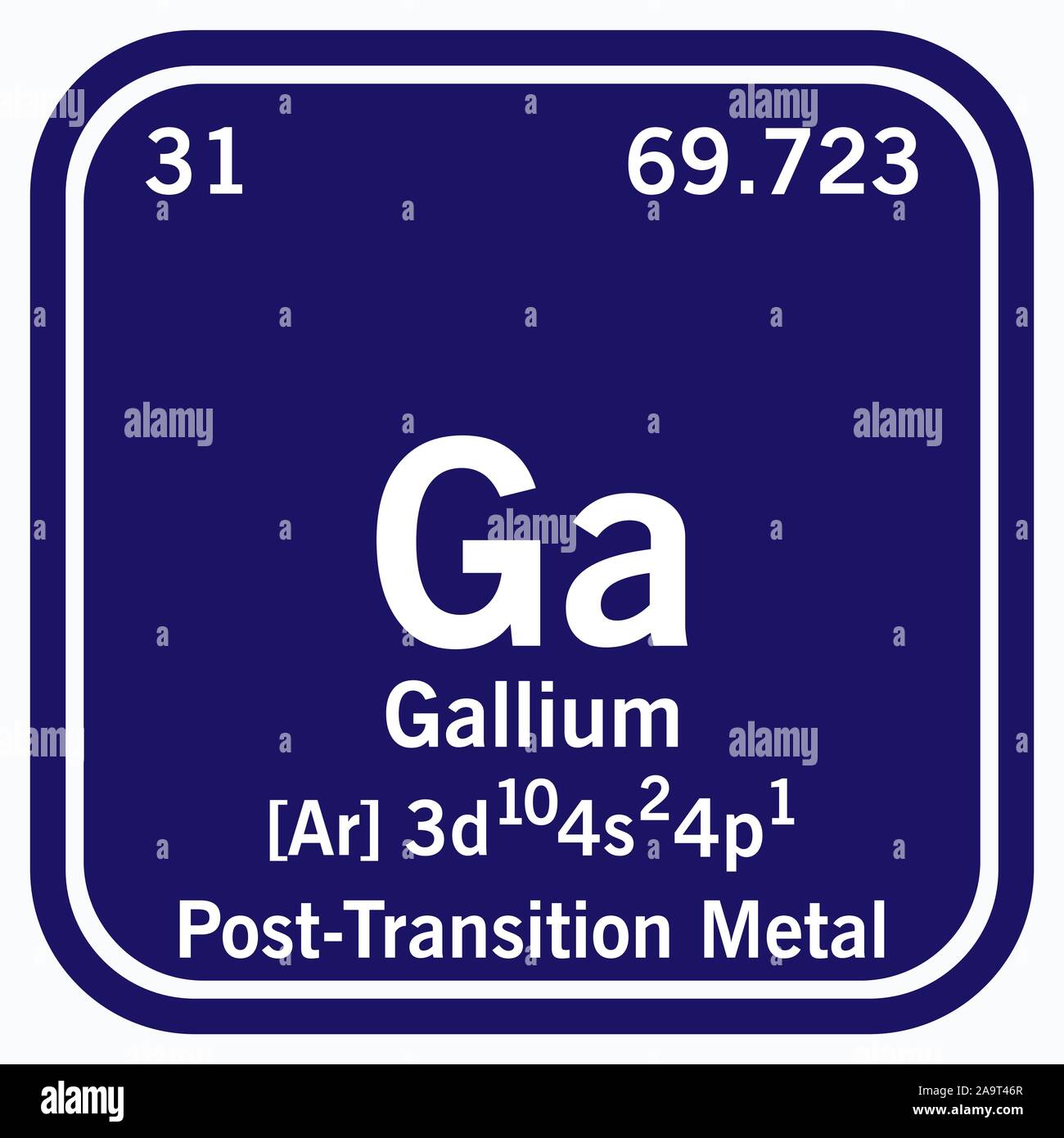 Gallium Periodensystem der Elemente Vektor-illustration eps 10 Stock ...