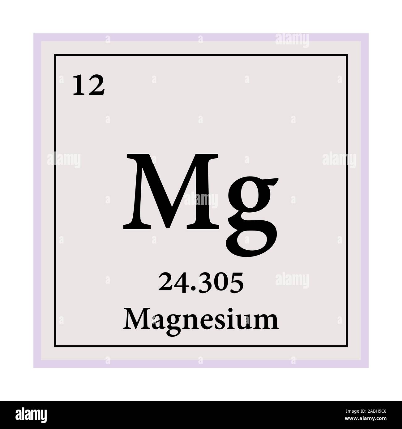 Magnesium Periodensystem der Elemente Vektor-illustration eps 10 Stock ...