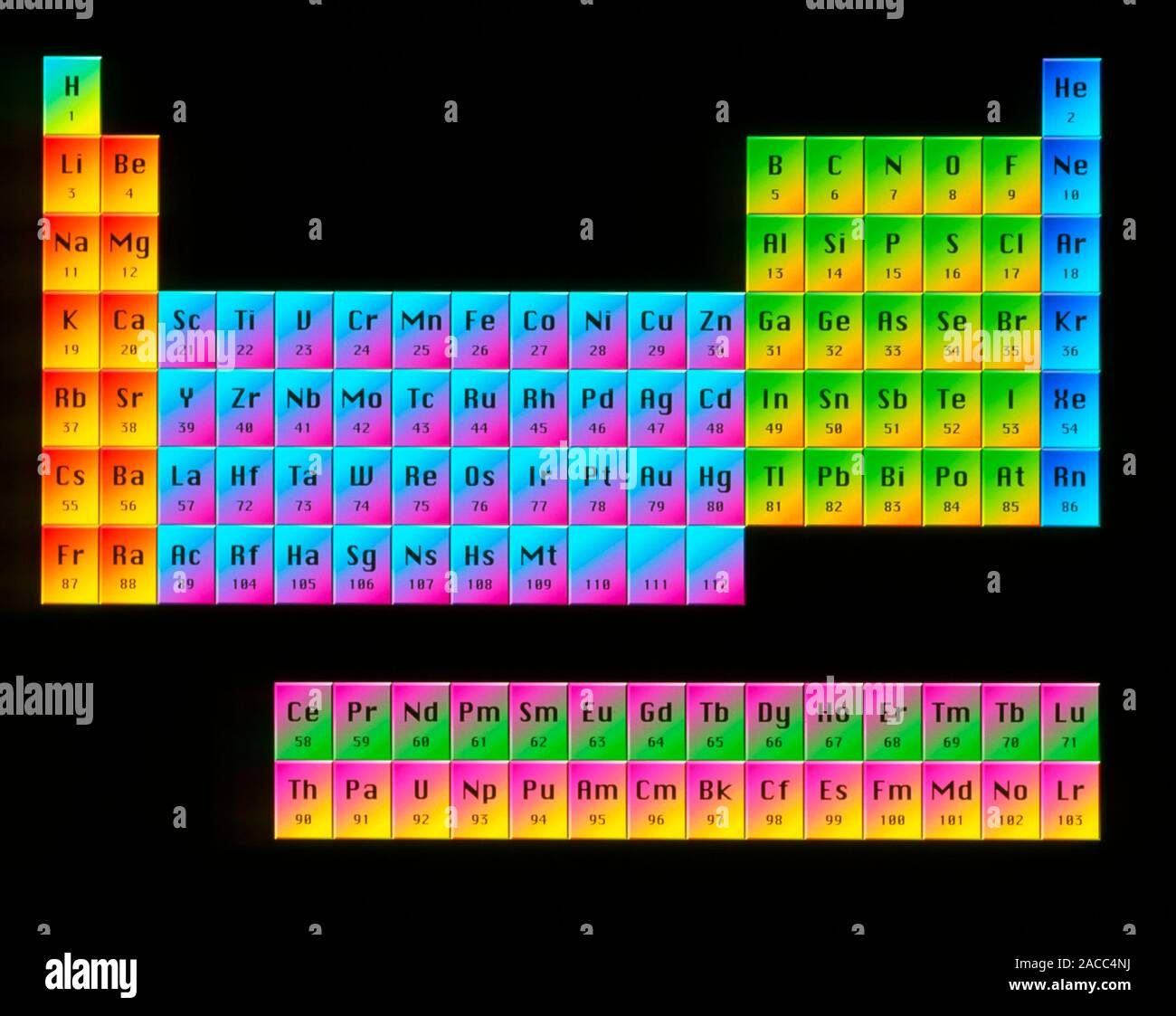 Periodensystem. Artwork des Periodensystems. Die Tabelle zeigt die ...