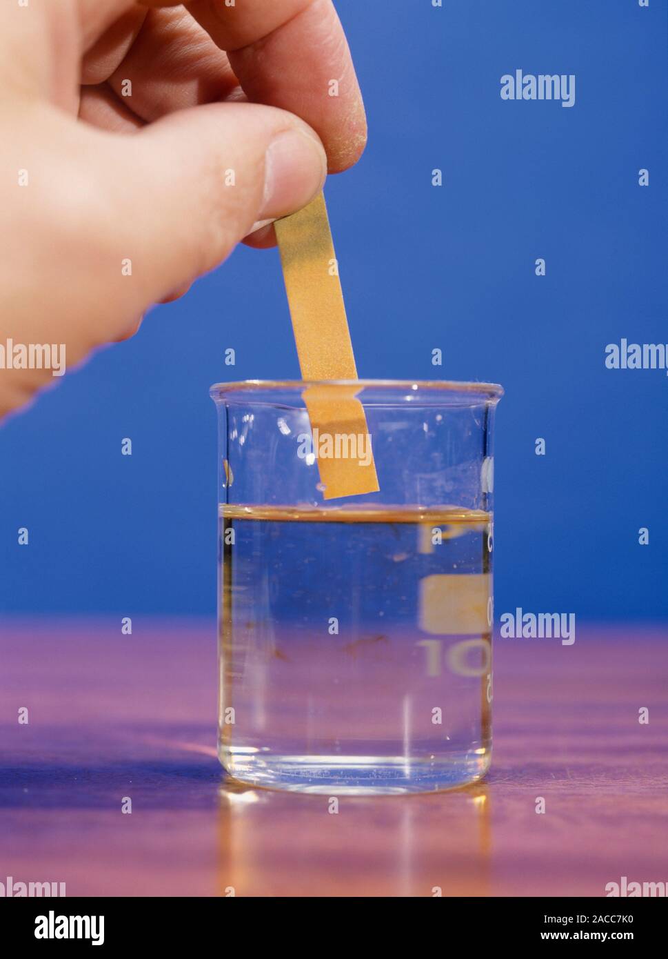 Ph Wert Regenwasser
