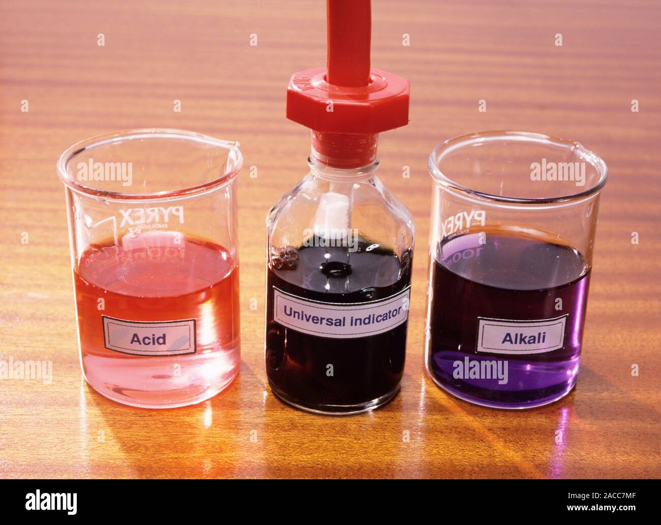 Universal Indikator, eine Mischung aus pH-Indikatoren, in saurer und ...