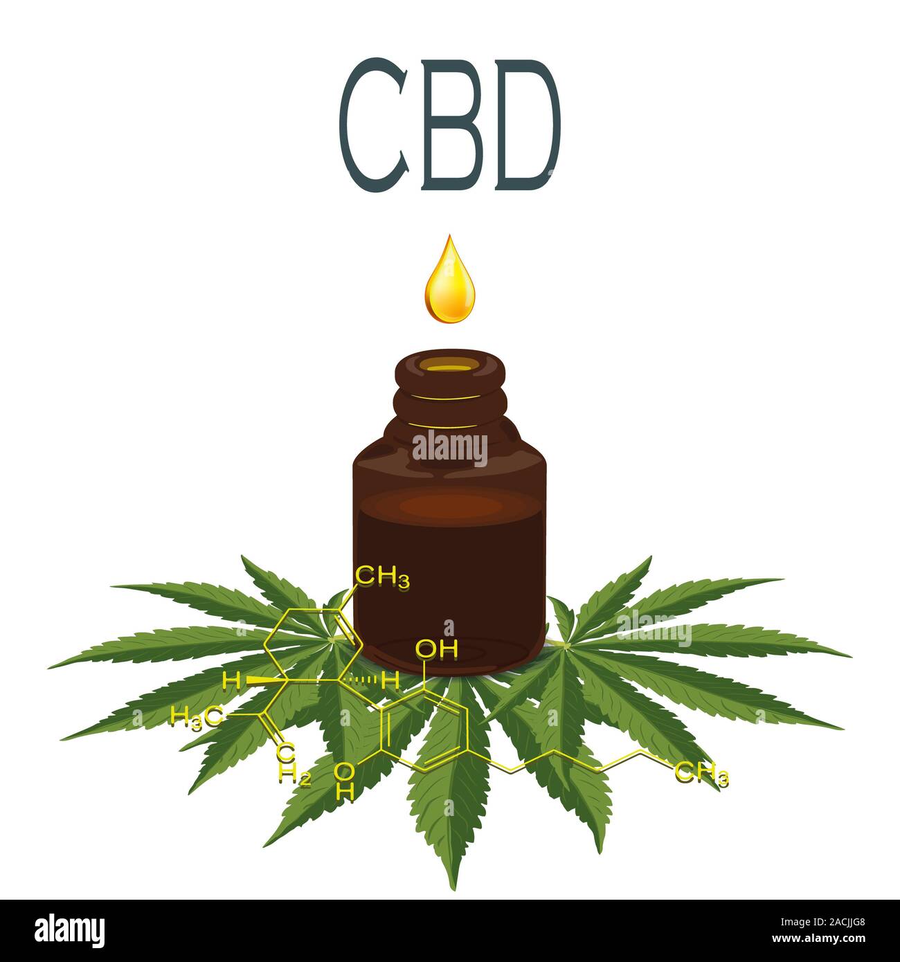 Die Formel von Hanf CBD. Strukturmodell der Moleküle Cannabidiol und ...
