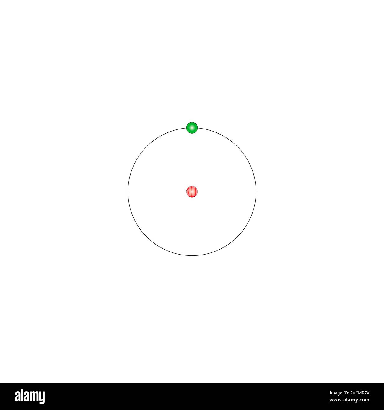 Wasserstoff (H). Diagramm mit der atomaren Zusammensetzung und ...