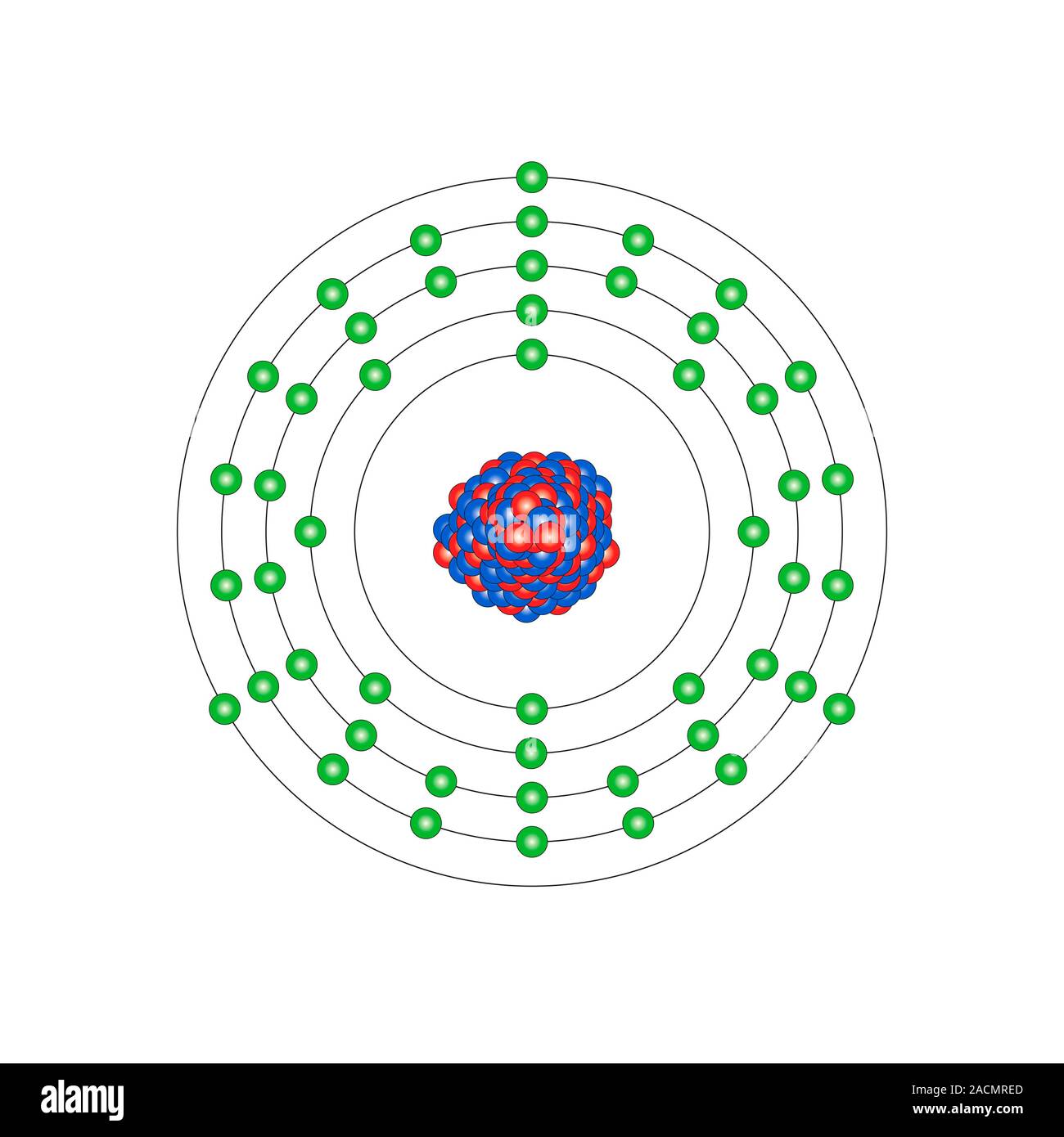 Indium (In). Diagramm der atomaren Zusammensetzung und ...