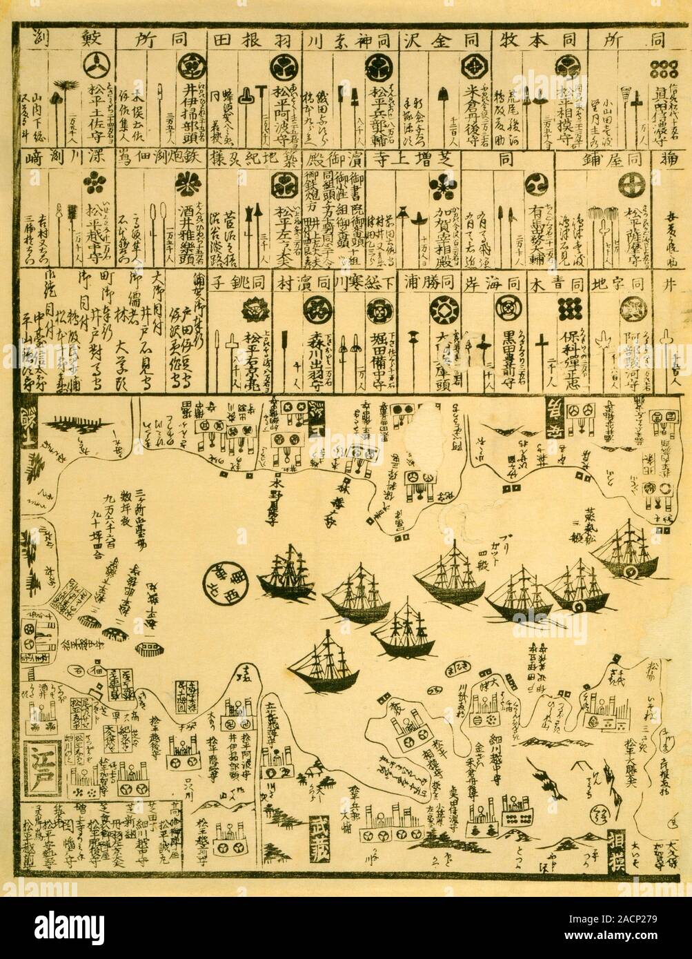 Perry Expedition nach Japan. 19. Jahrhundert japanische Kunstwerken ...