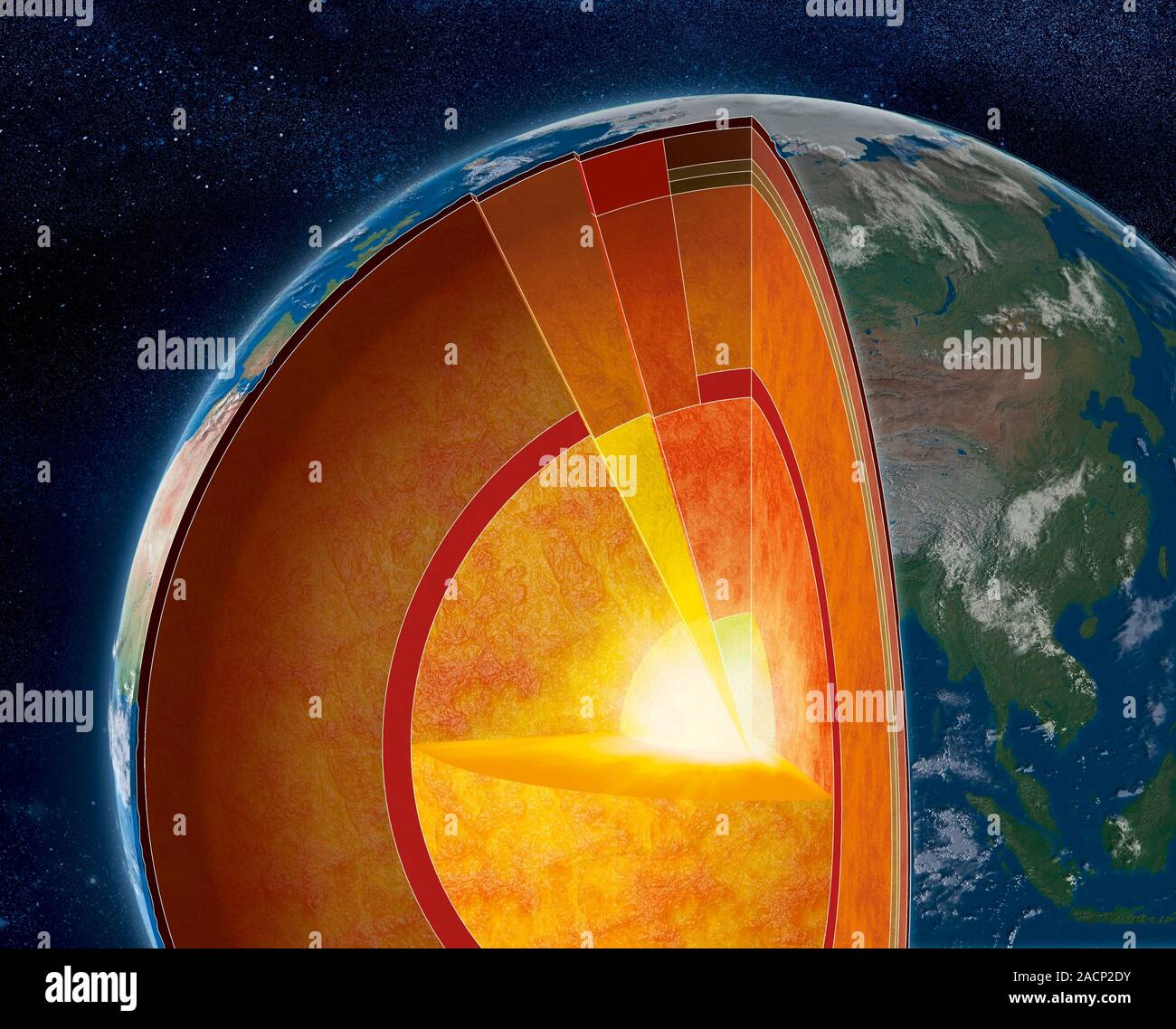 Die interne Struktur der Erde. Cutaway Artwork von Schichten der ...