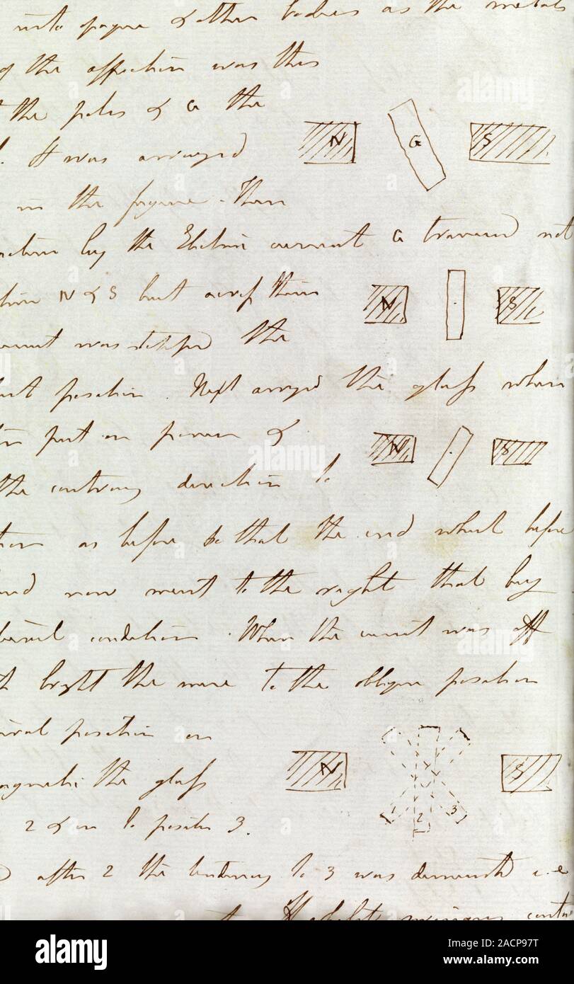 Faraday auf Magnetismus prüfen. Seite aus der Notebooks der britische ...
