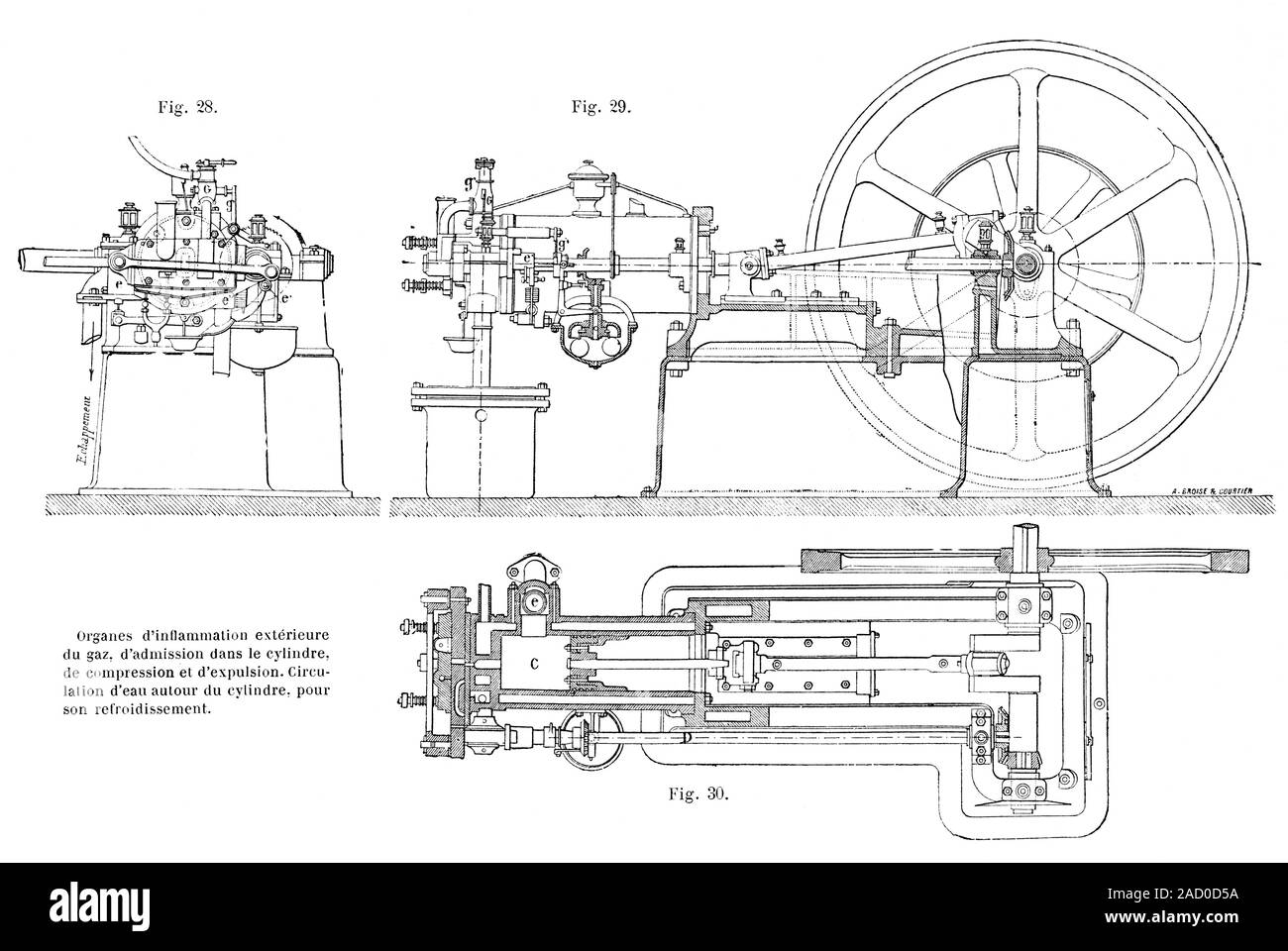 Otto-motor. Historische Darstellung der verschiedenen Bereiche durch ...