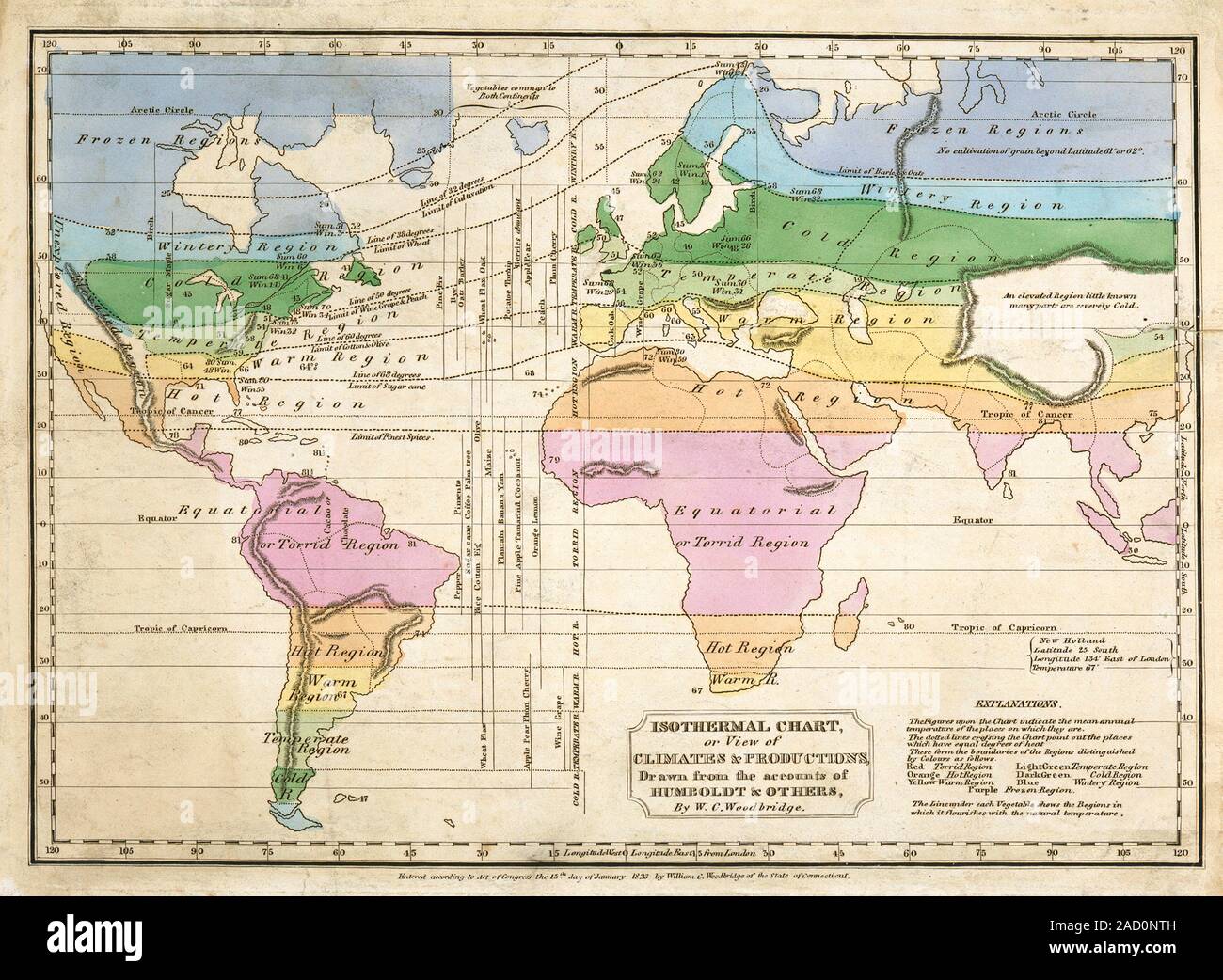 Das globale Klima Karte. 1823 Karte von isothermen Linien und Klimazonen für die meisten der ...