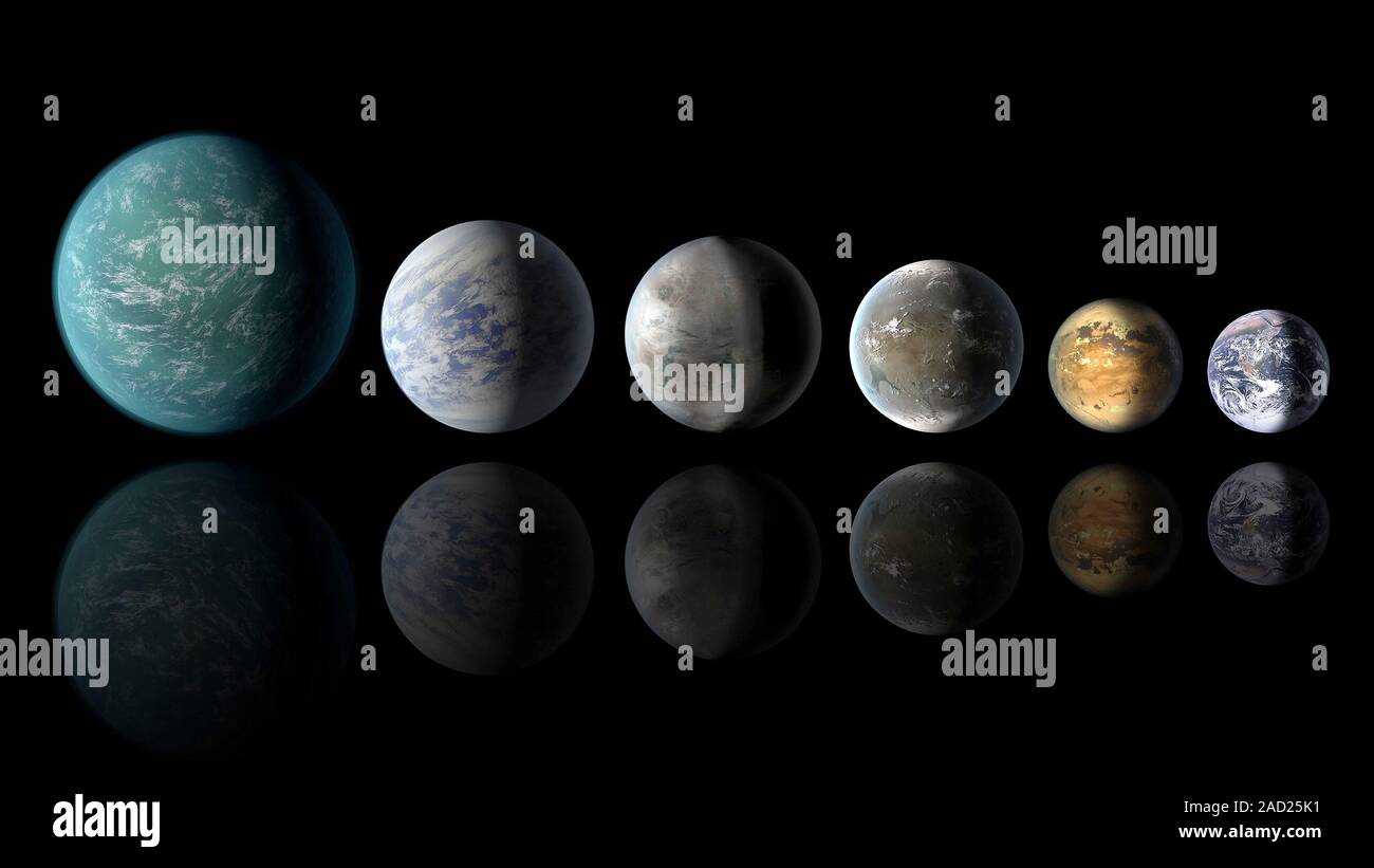Kepler Exoplaneten und Masse. Abbildung: Vergleich der Erde (ganz ...