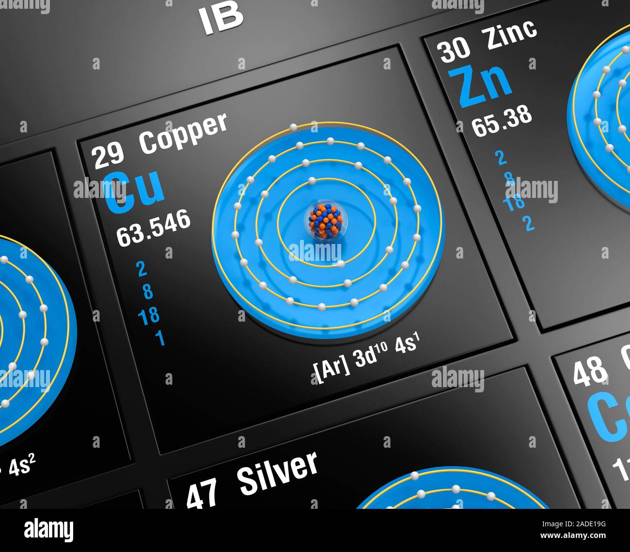 Diagramm der atomaren Zusammensetzung und Elektronenkonfiguration eines ...