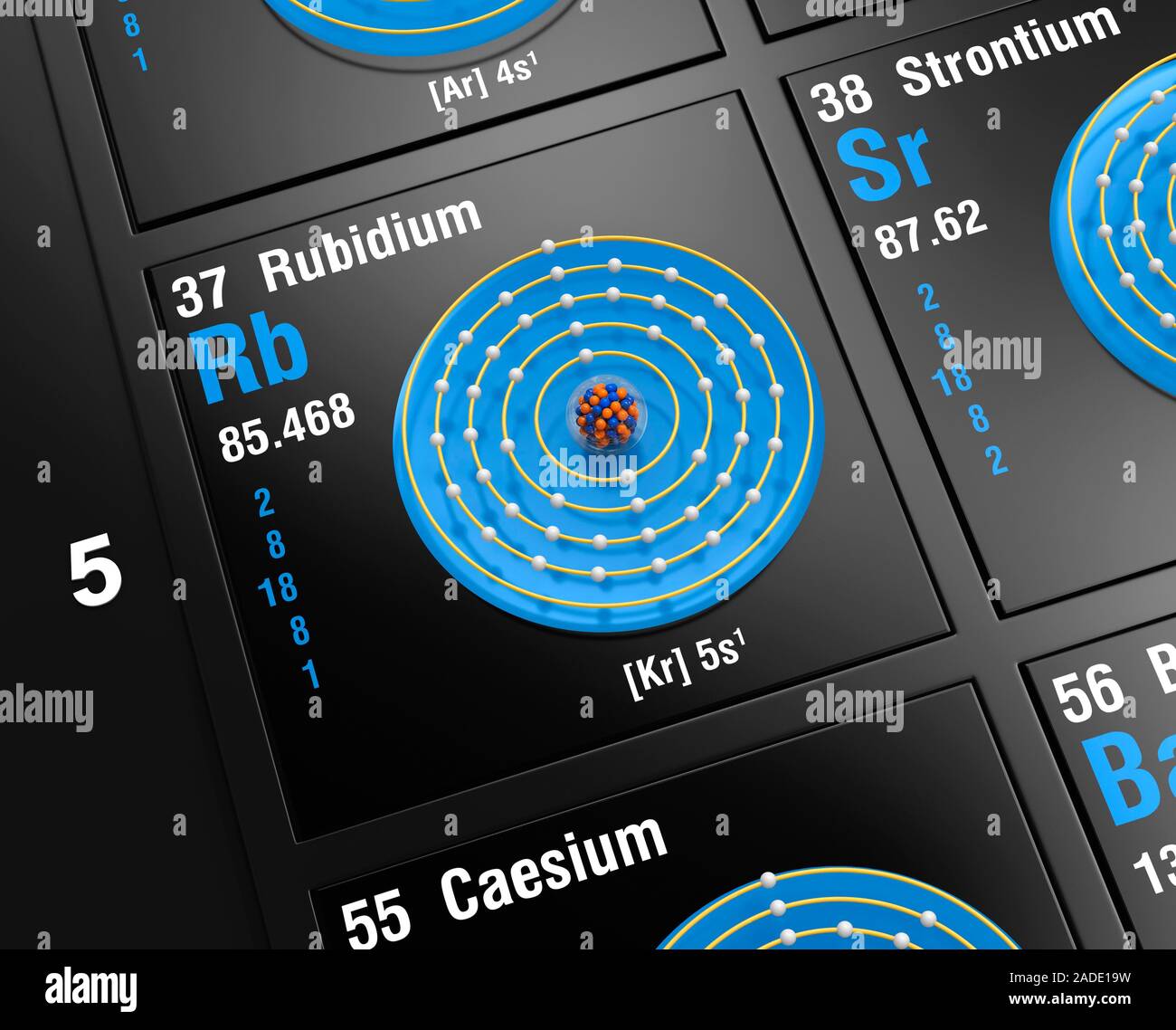 Diagramm der atomaren Zusammensetzung, Elektronenkonfiguration, und ...