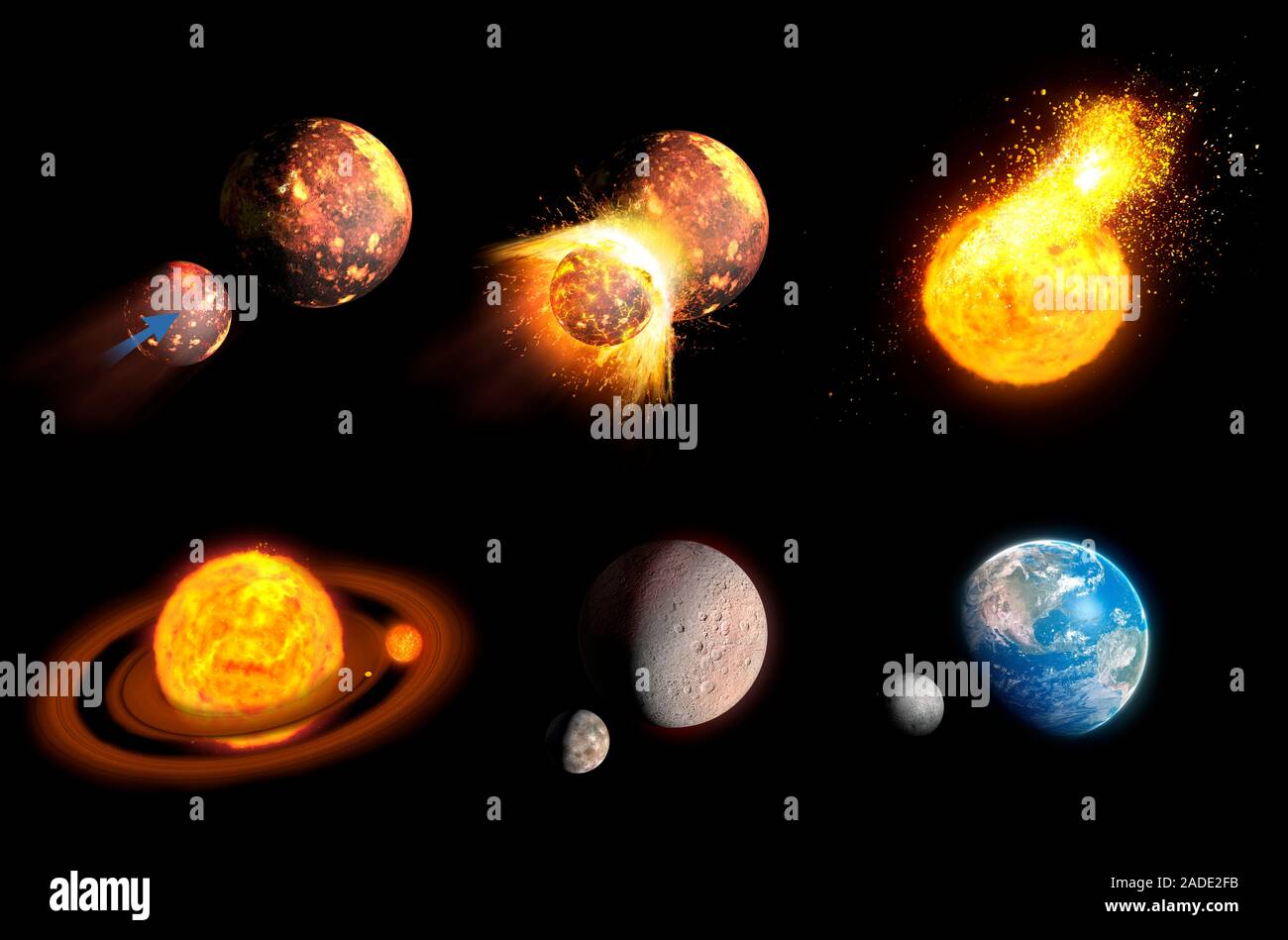 Phasen in der Entstehung des Erde-Mond-System. Die Erde hatte vor ...