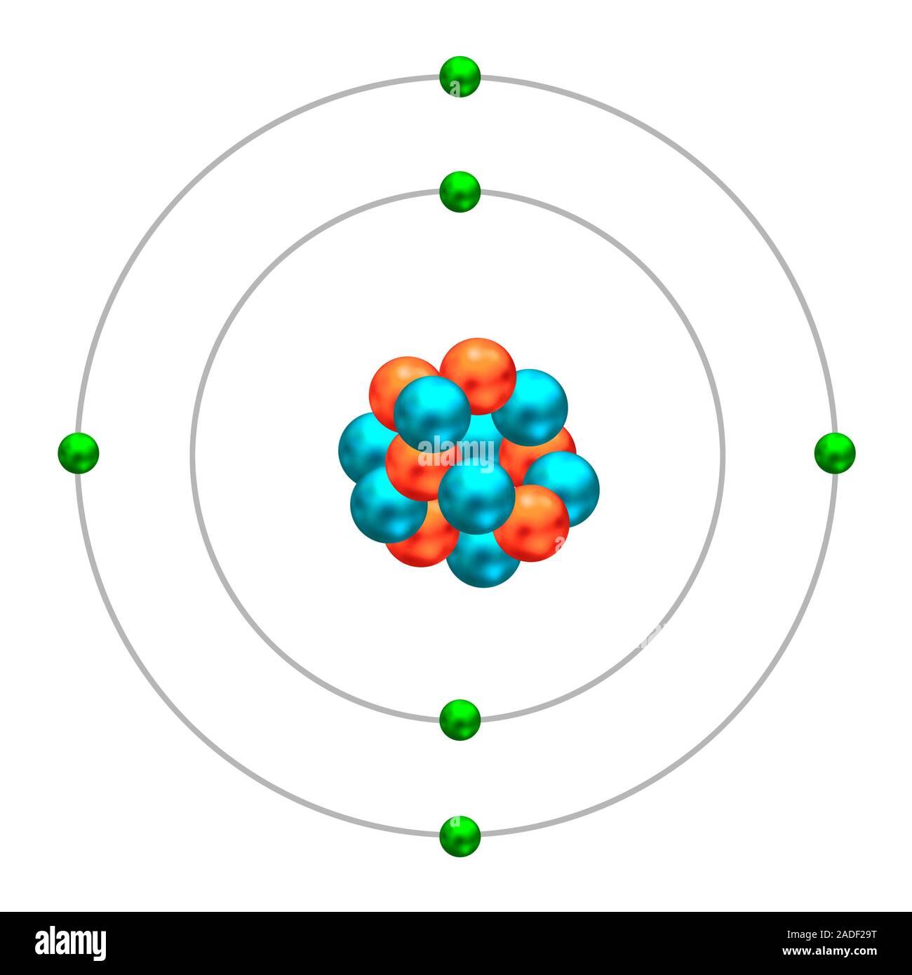 Kohlenstoff-14. Diagramm mit der atomaren Zusammensetzung und Elektronenkonfiguration eines ...