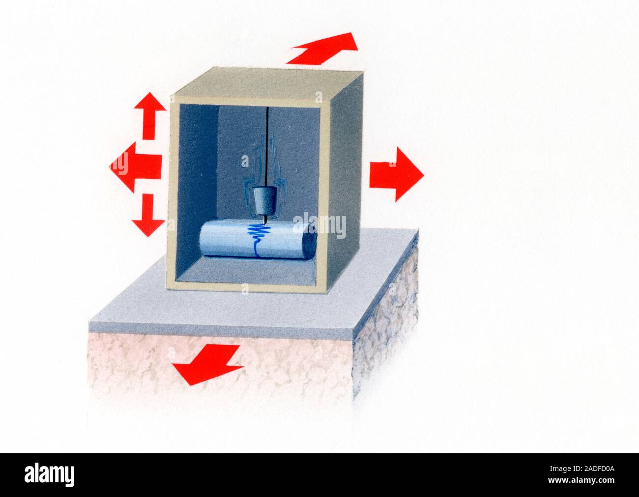 Seismographen. Artwork eines Seismographen oder seismometer Maschine ...